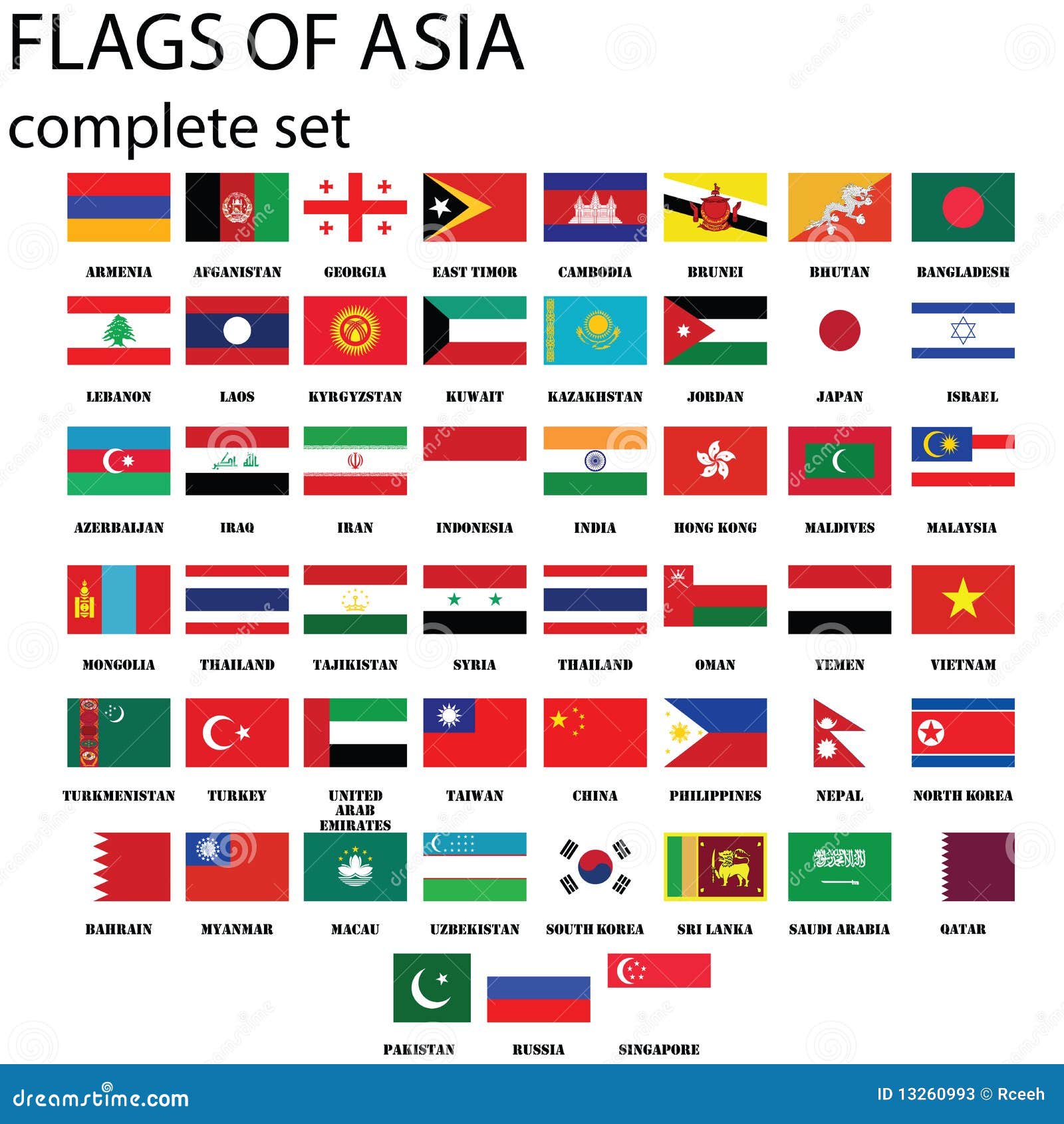 Aziatische vlaggen vector illustratie. Illustration of illustratie ...