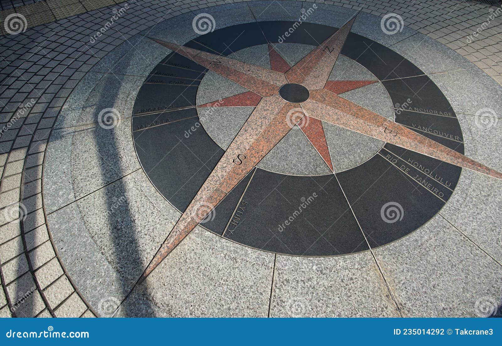 Azimuth display stock photo. Image of directions, west - 235014292