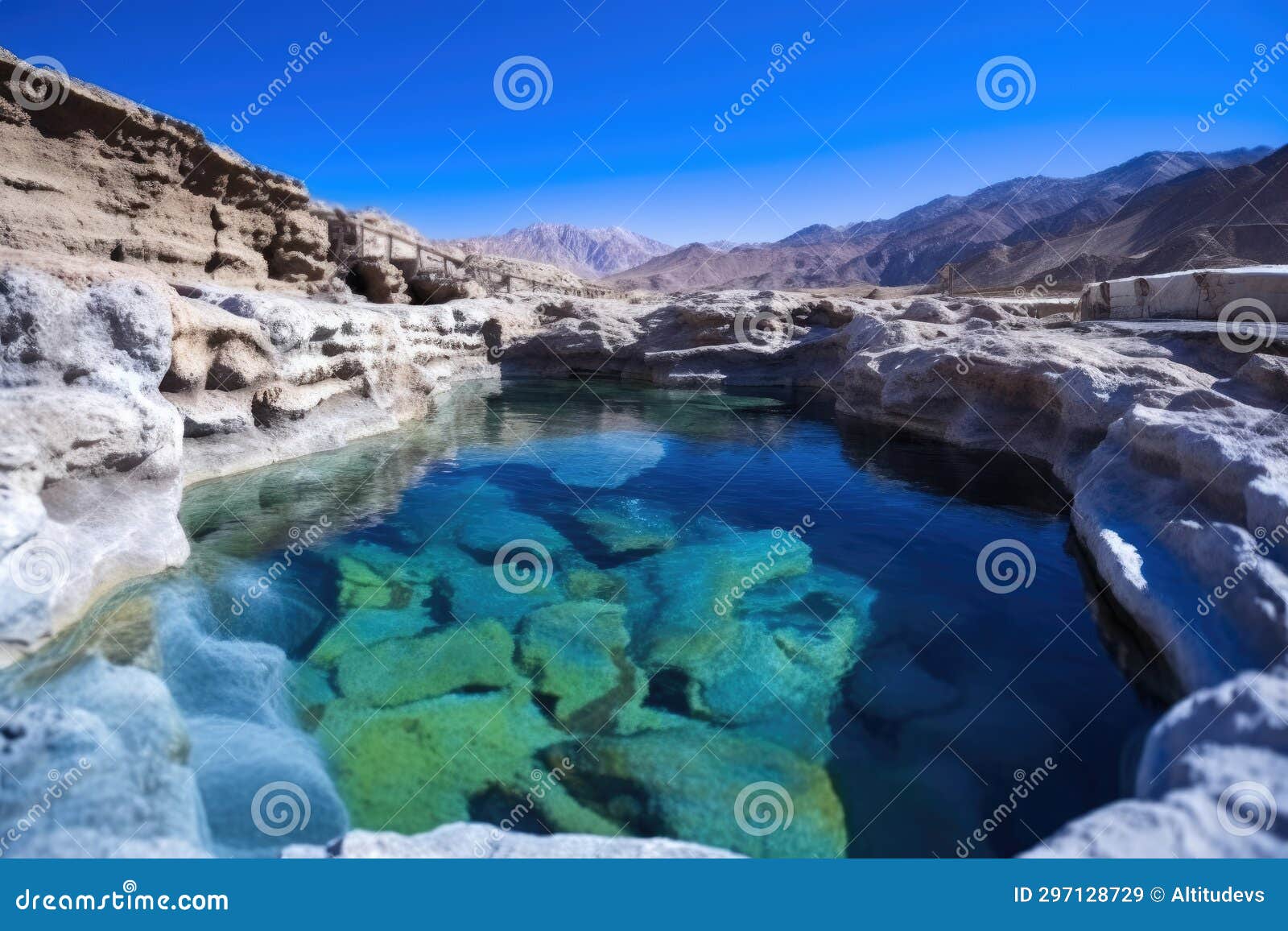 Azure Hot Spring Surrounded by Rocks Stock Image - Image of natural ...