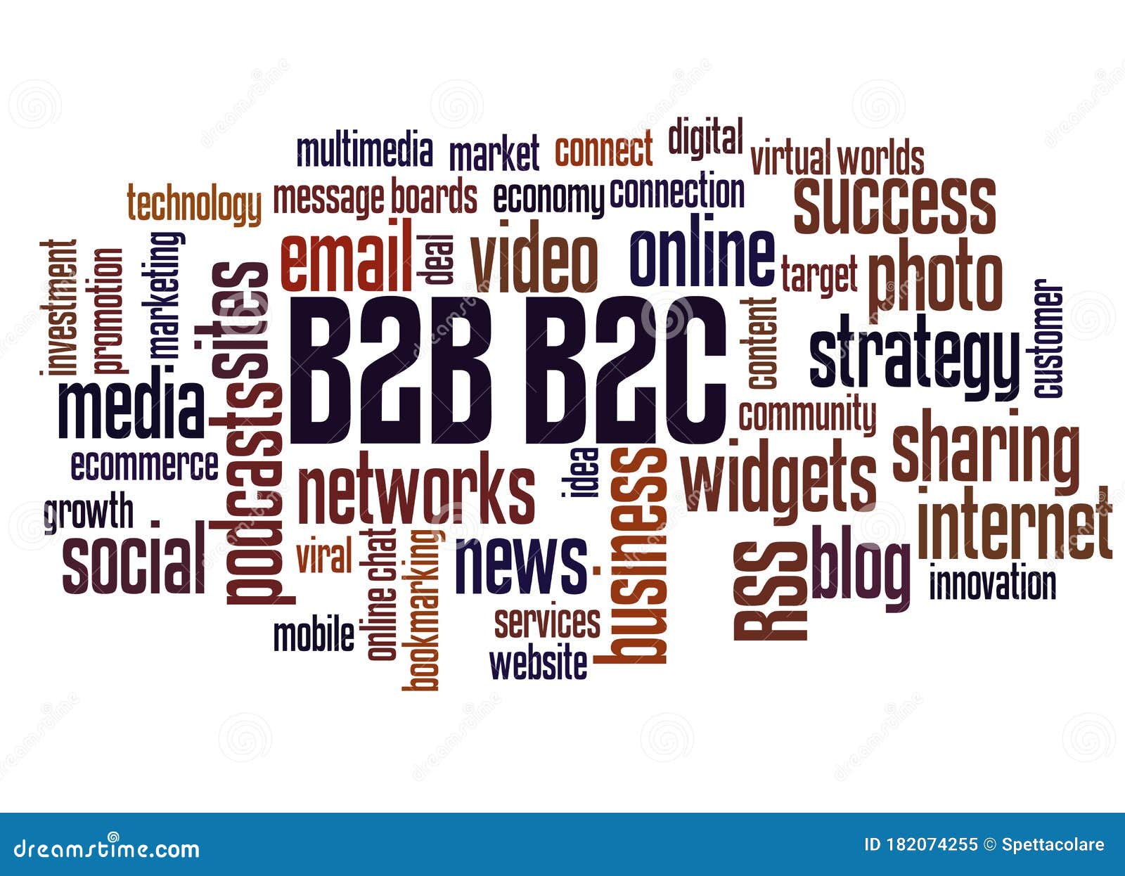 B2B and B2C Word Cloud Concept Stock Illustration - Illustration of website, mobile: 182074255