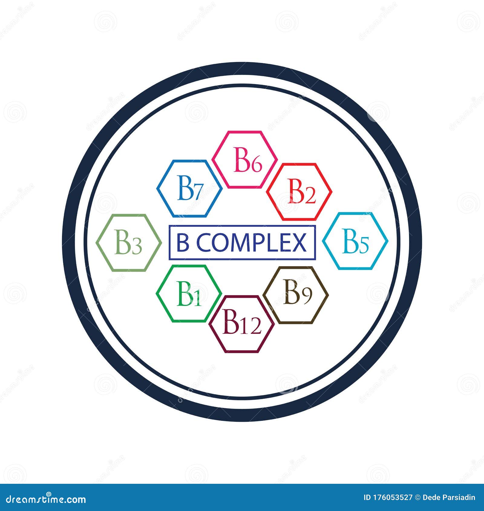 B complex stock vector. Illustration of color, element - 176053527