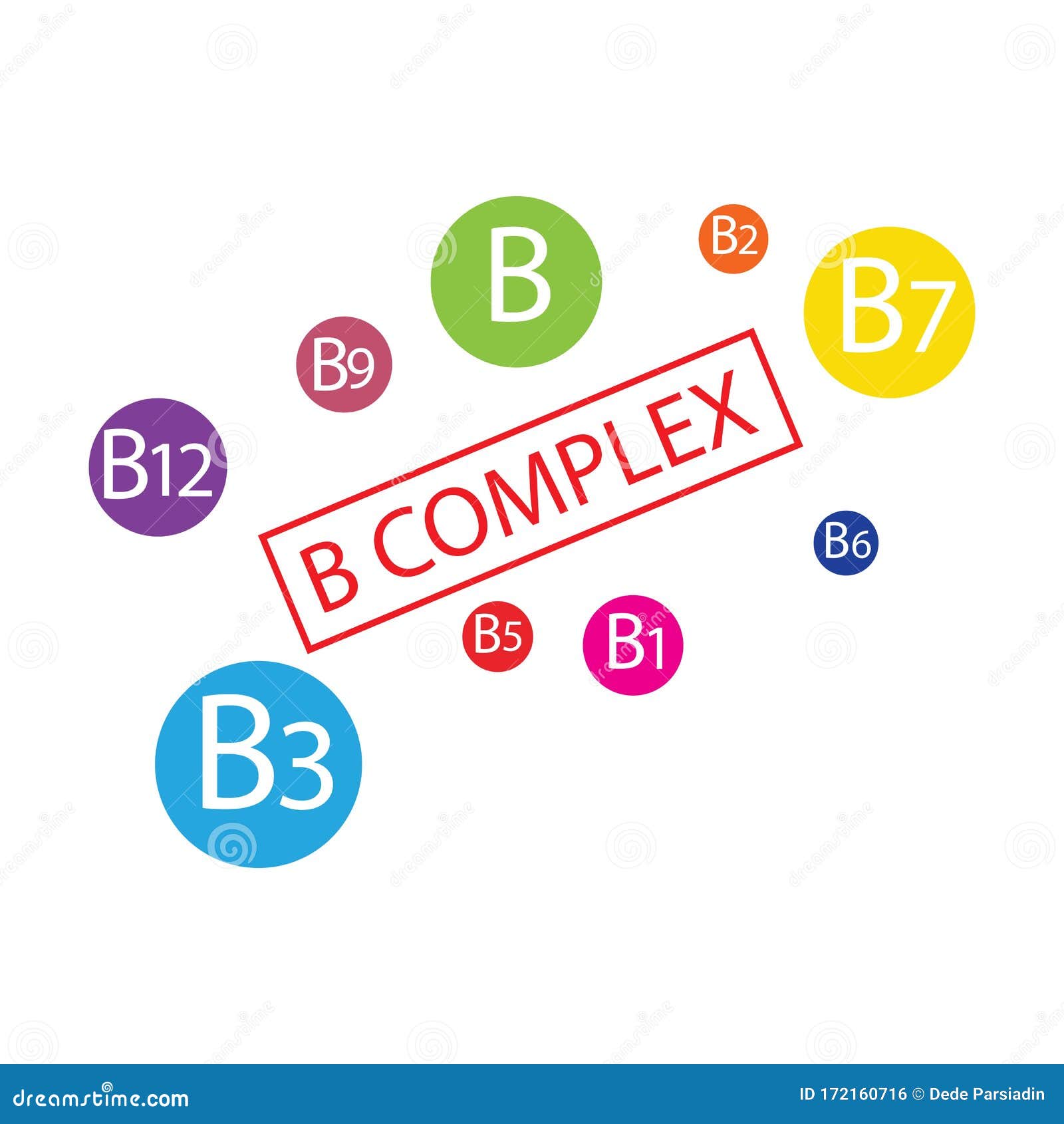 B Complex Vector Icon Illustration Design Template. Stock Vector ...