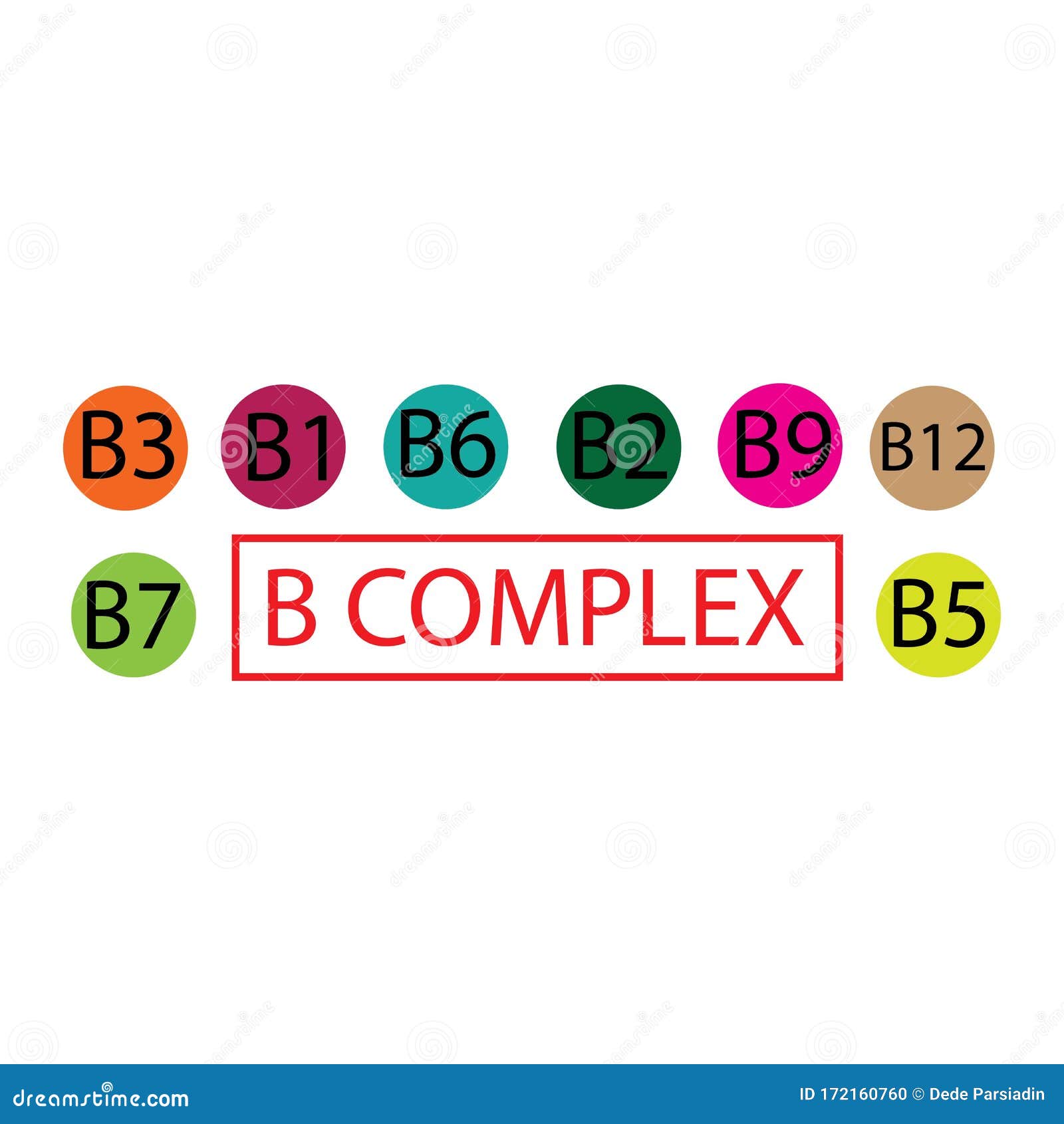 B Complex Vector Icon Illustration Design Template. Stock Vector ...