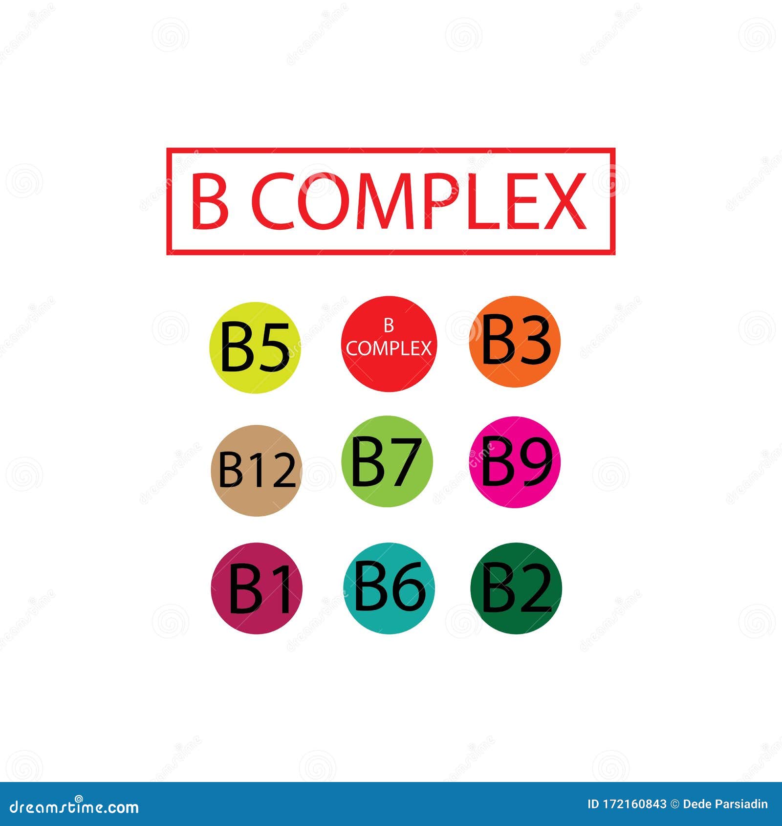 B Complex Vector Icon Illustration Design Template. Stock Vector ...