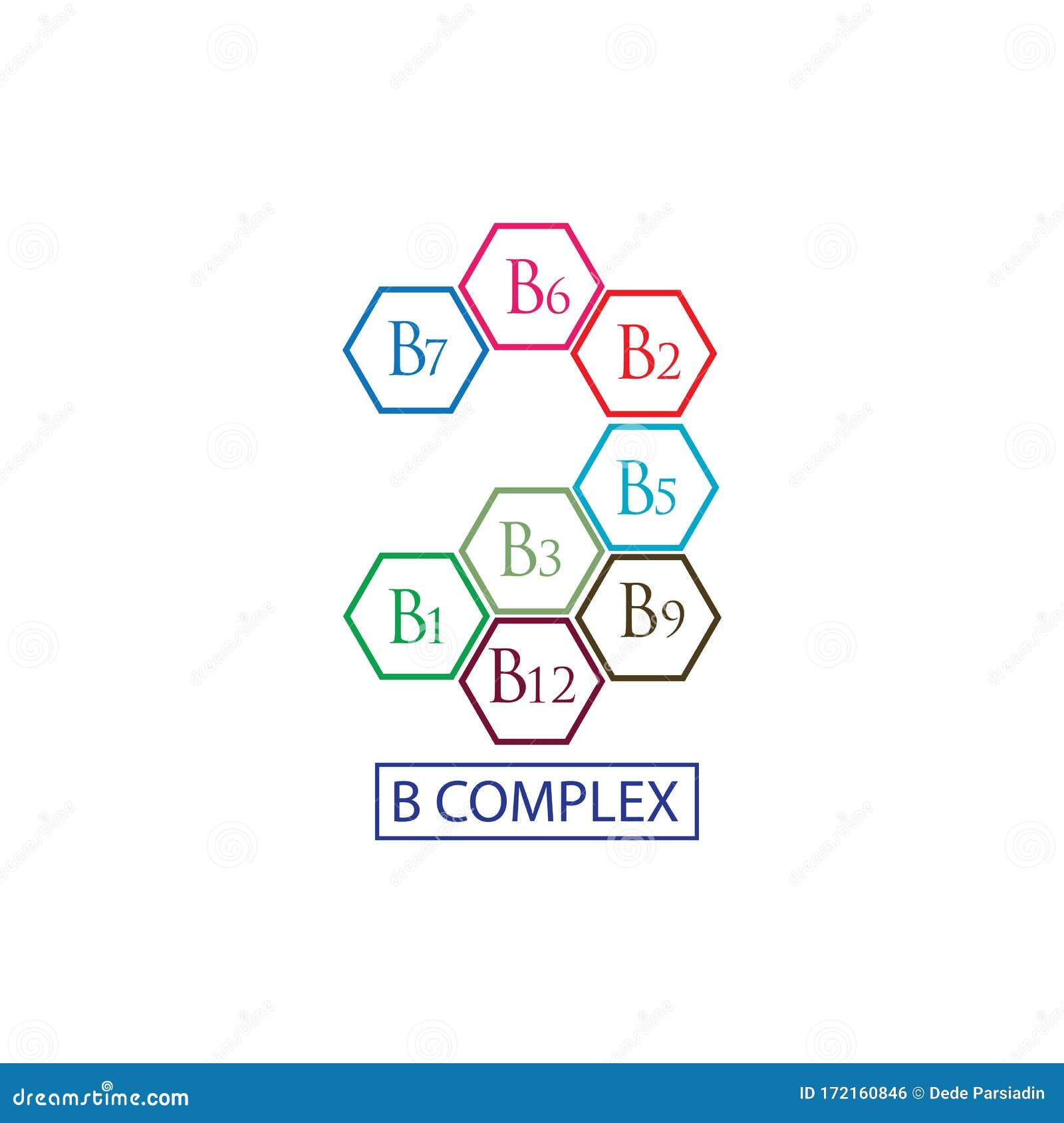 B Complex Vector Icon Illustration Design Template. Stock Vector ...