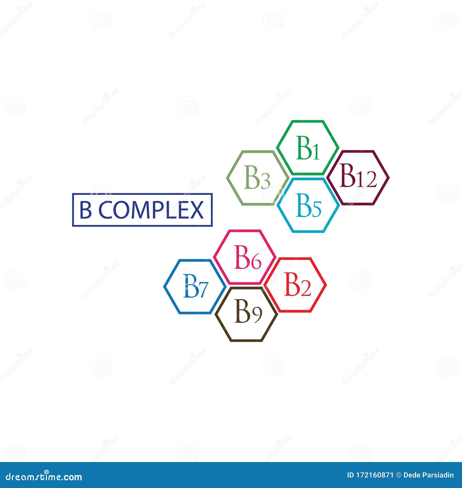 B Complex Vector Icon Illustration Design Template. Stock Vector ...