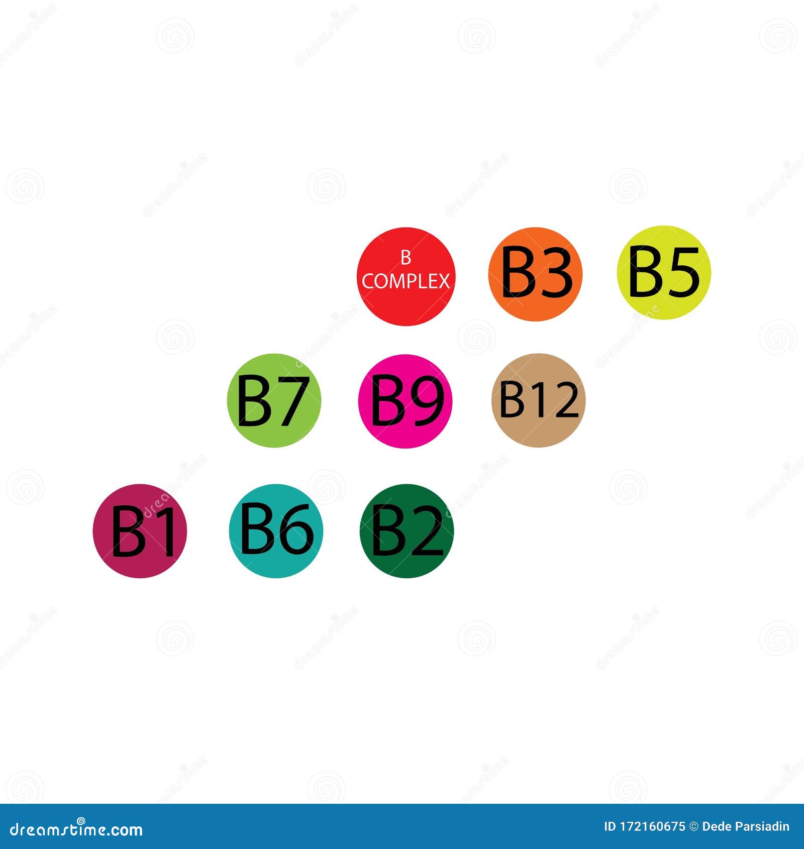 B Complex Vector Icon Illustration Design Template. Stock Vector ...