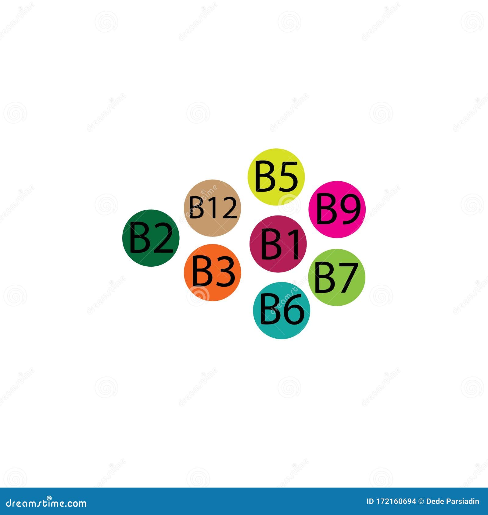 B Complex Vector Icon Illustration Design Template. Stock Vector ...