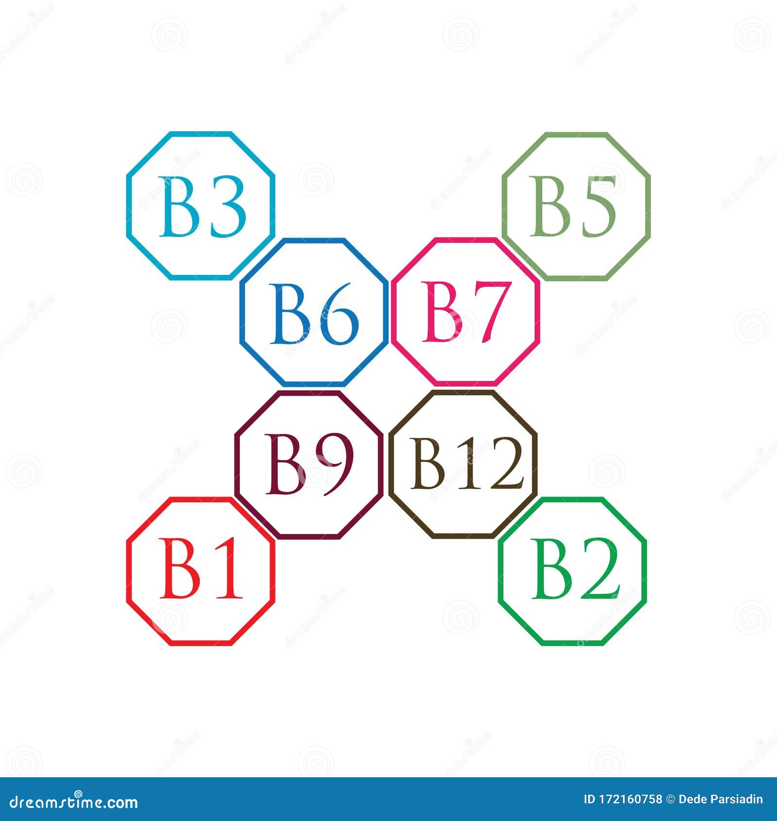 B Complex Vector Icon Illustration Design Template. Stock Vector ...