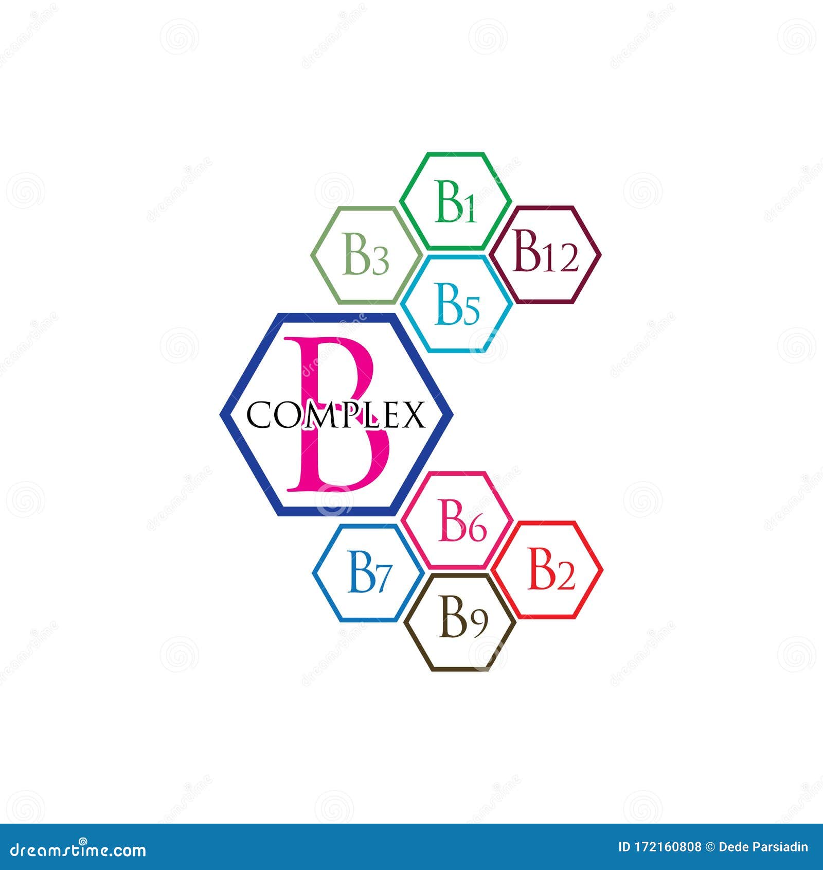 B Complex Vector Icon Illustration Design Template. Stock Vector ...