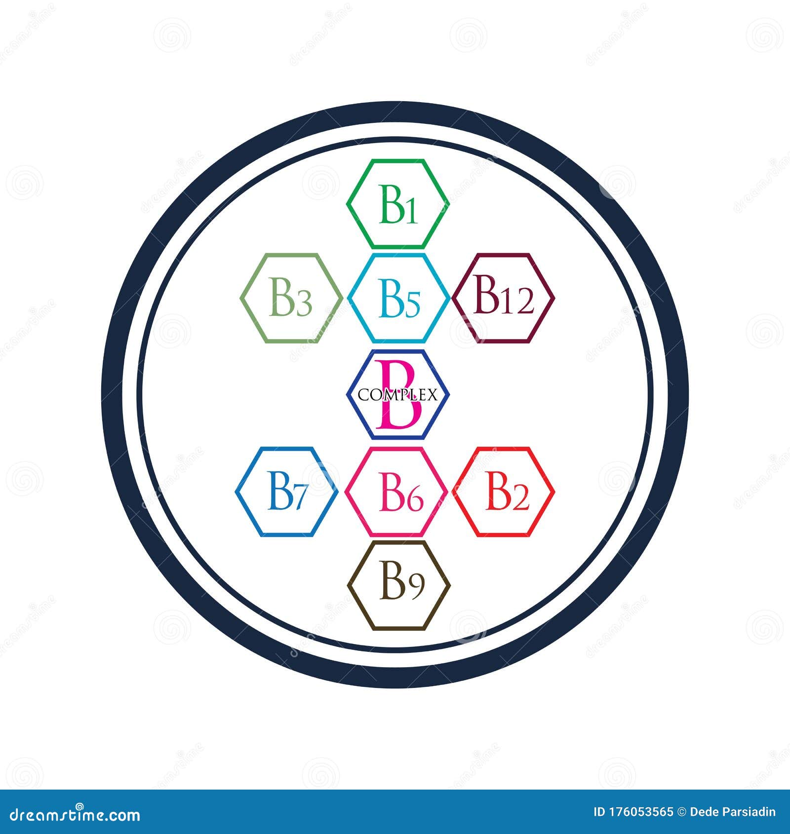 B complex stock vector. Illustration of vector, icon - 176053565