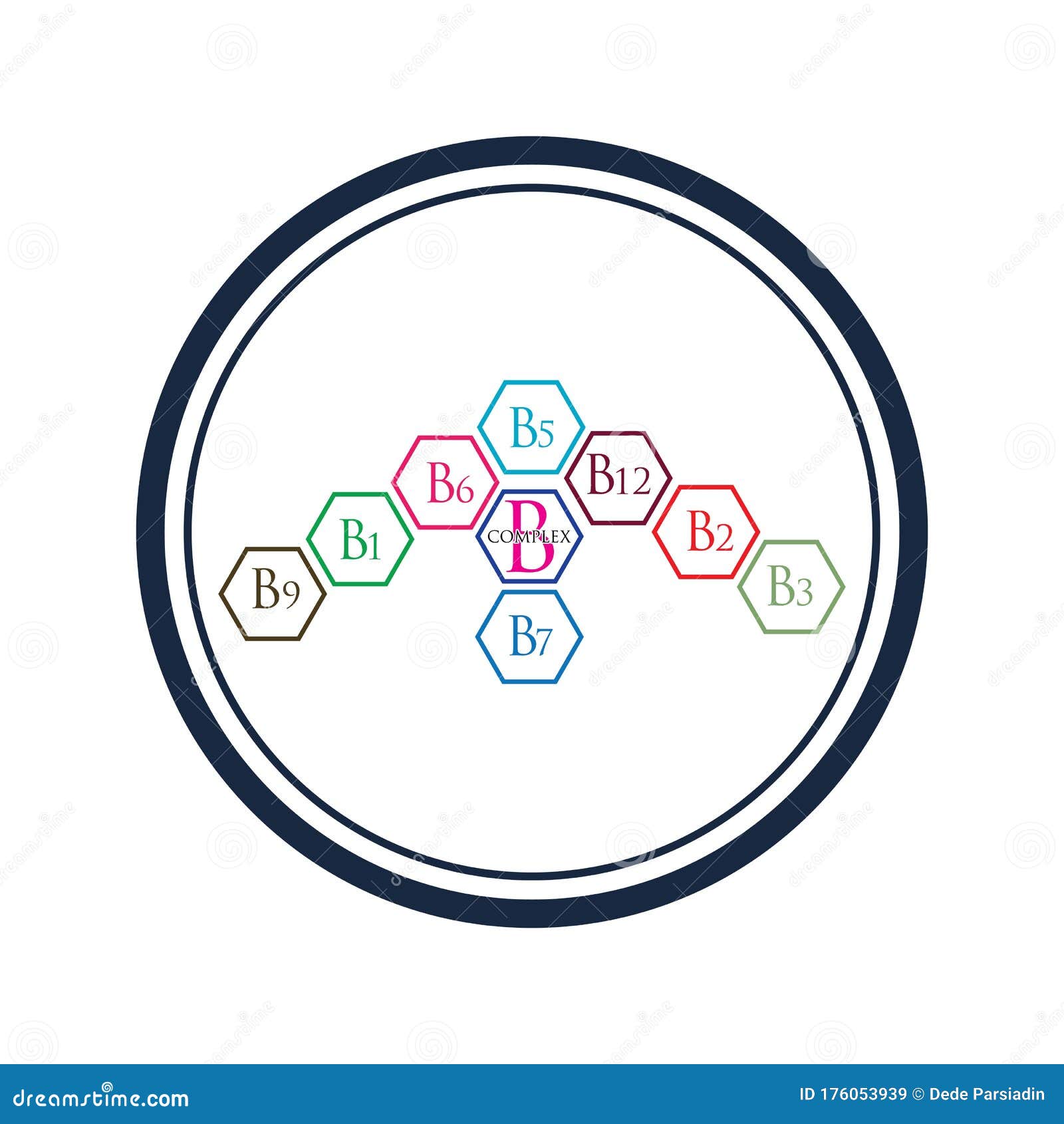 B complex stock vector. Illustration of element, capsule - 176053939