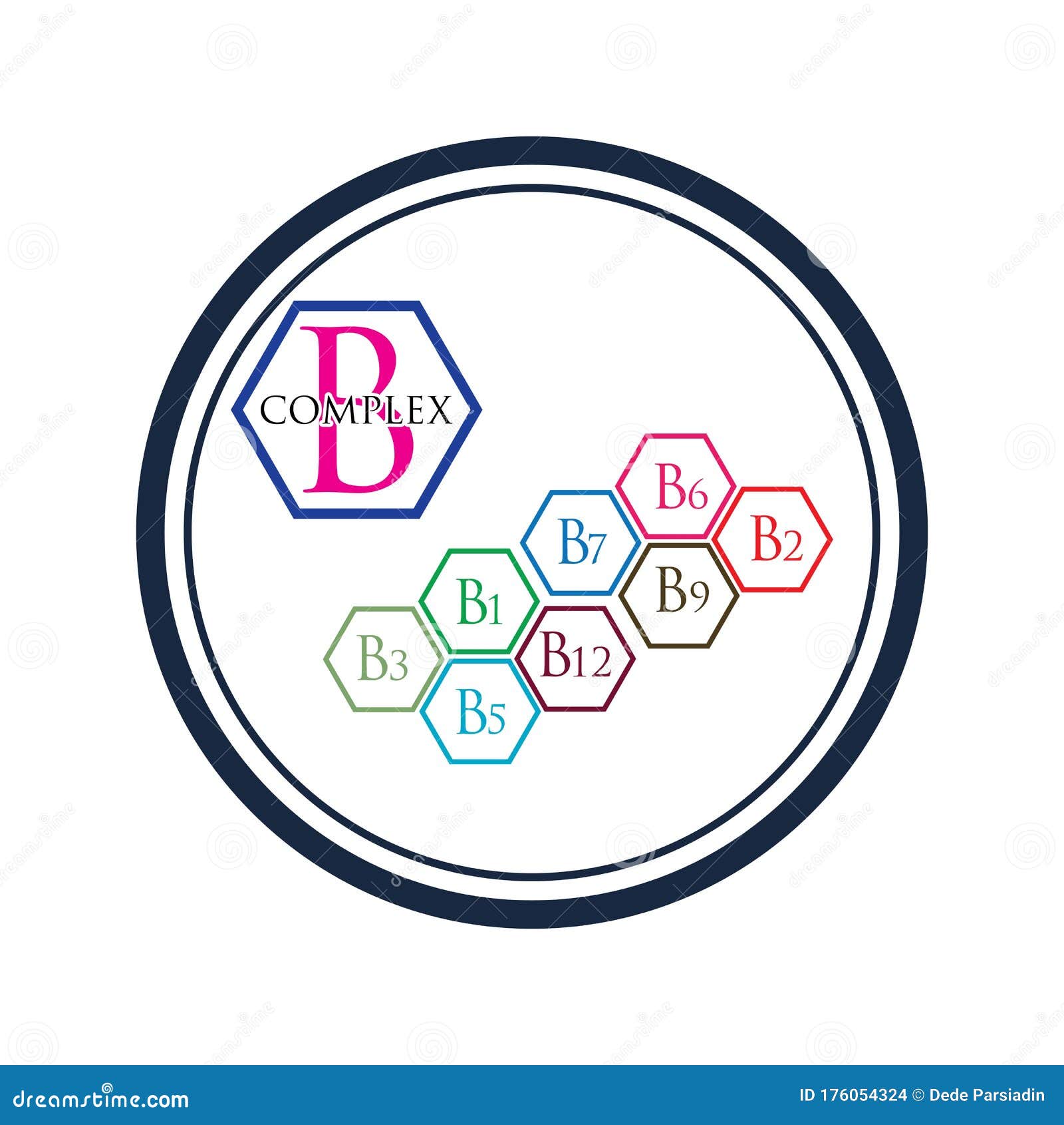 B complex stock vector. Illustration of complex, pharmaceutical - 176054324