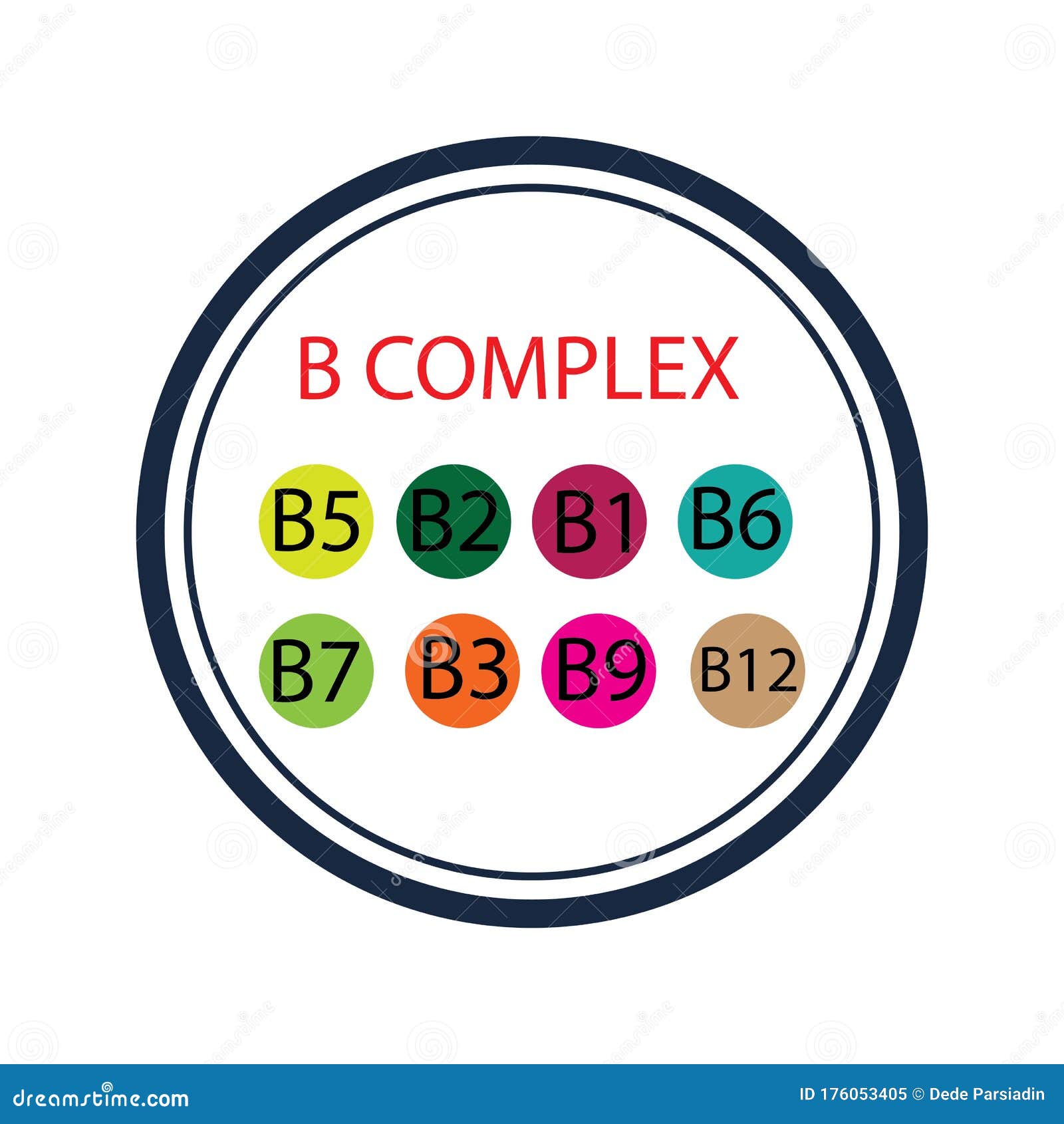 B complex stock vector. Illustration of mineral, white - 176053405