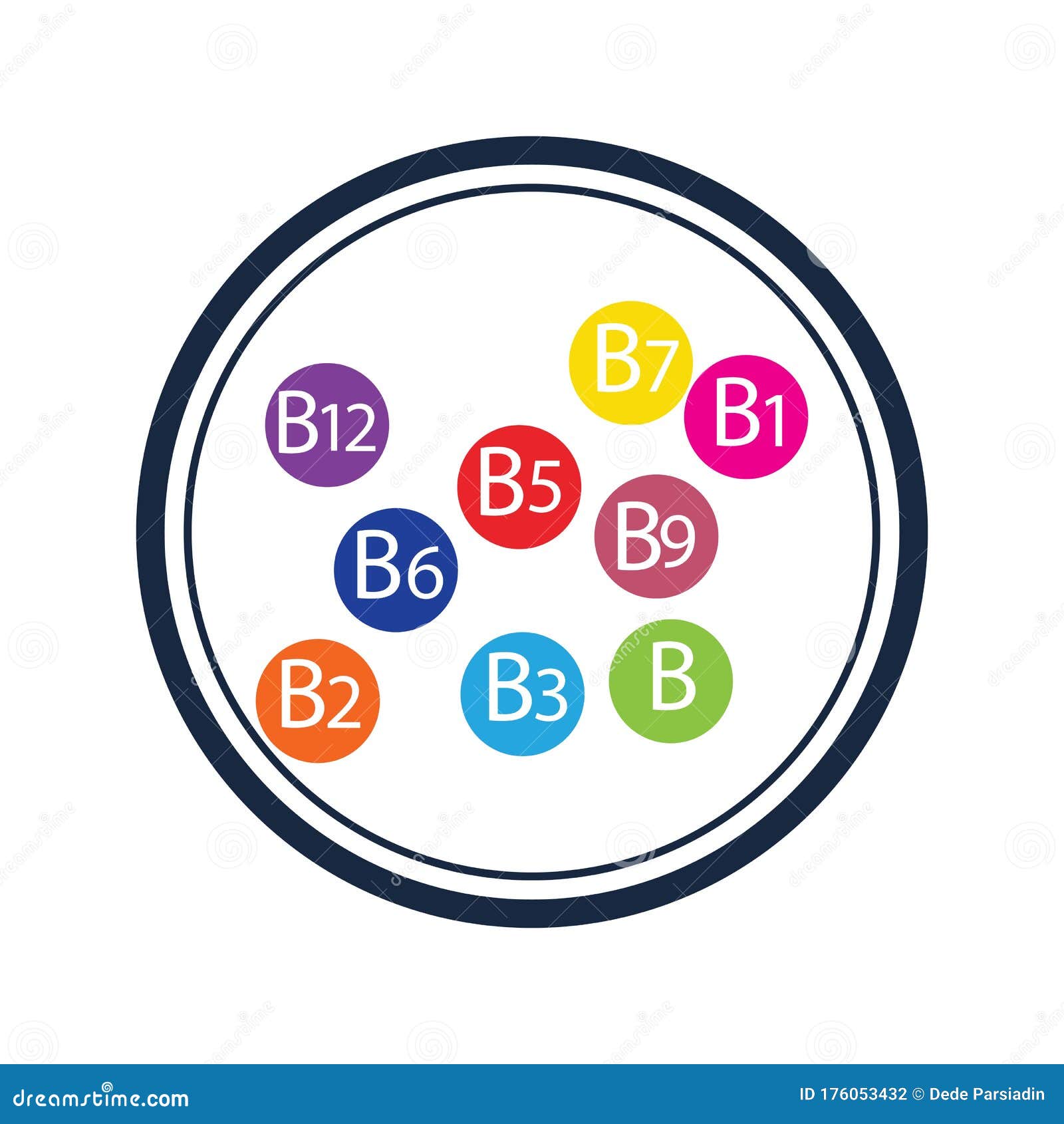 B complex stock vector. Illustration of blood, vitamin - 176053432