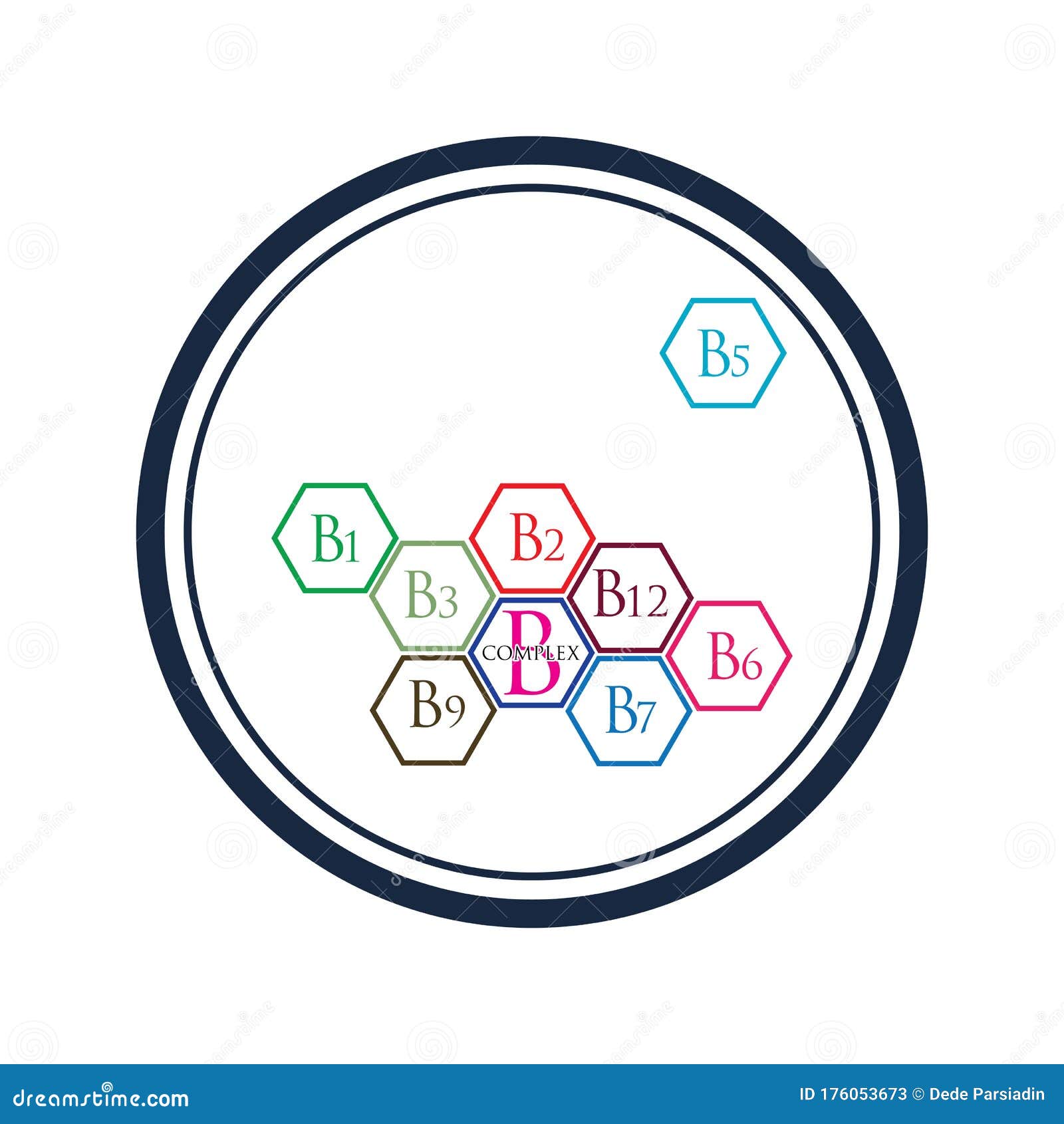 B complex stock vector. Illustration of mineral, pharmaceutical - 176053673