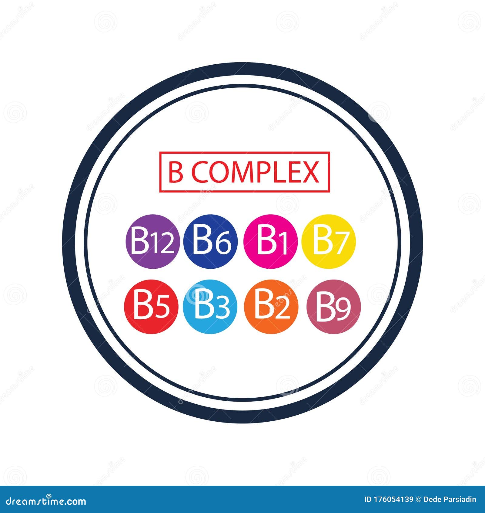 B complex stock vector. Illustration of sign, pharmaceutical - 176054139