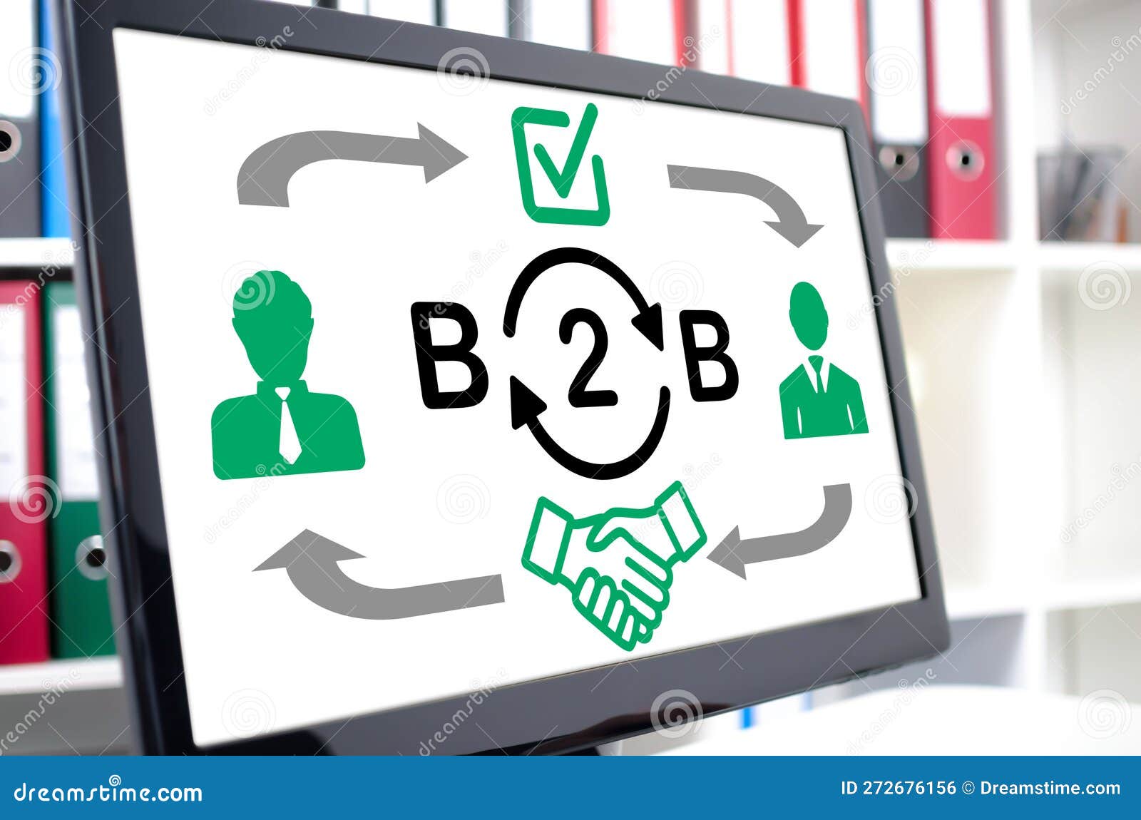 B2b Concept on a Computer Screen Stock Photo - Image of enterprise ...