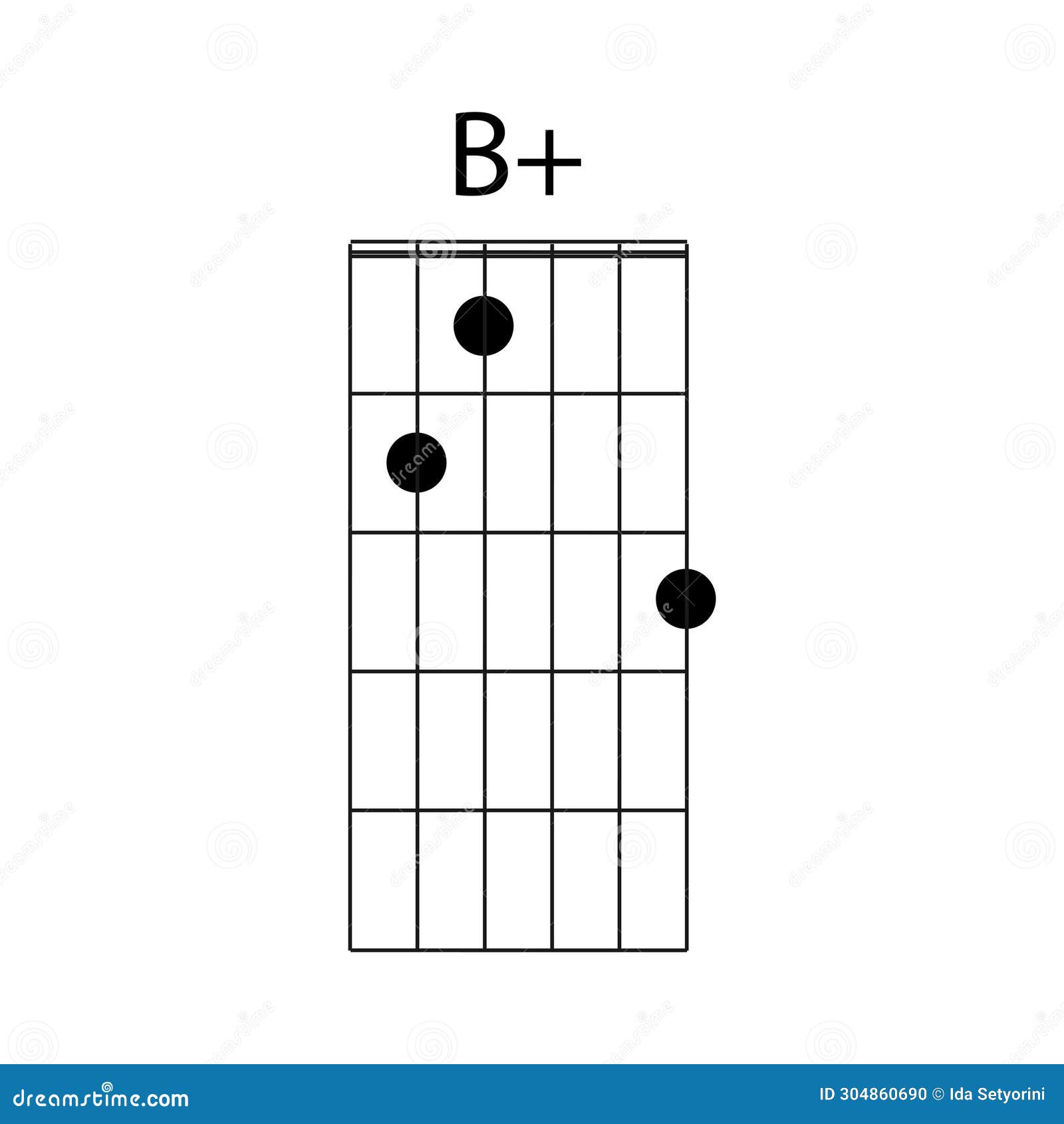B+ guitar chord icon stock illustration. Illustration of cord - 304860690