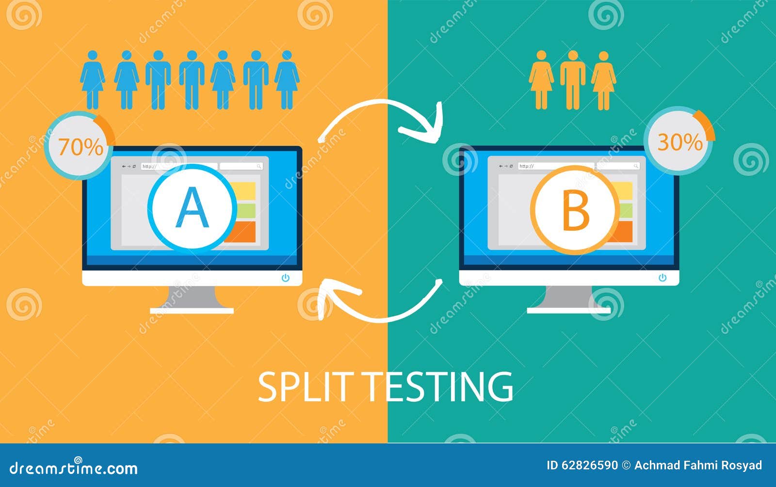 A-b Test Comparison Split Test Stock Vector - Illustration of choose ...