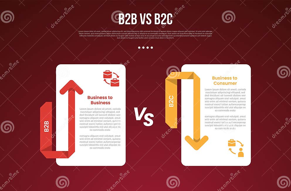 B2B Vs B2C Business Infographic for Comparison Data or Versus with Big ...