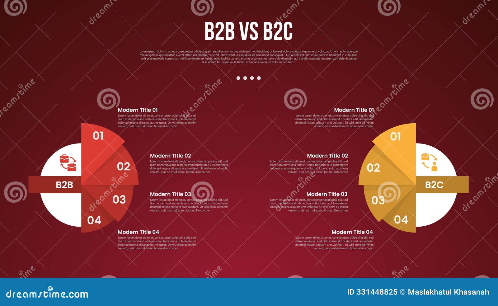 B2B Vs B2C Business Infographic for Comparison Data or Versus with Big ...