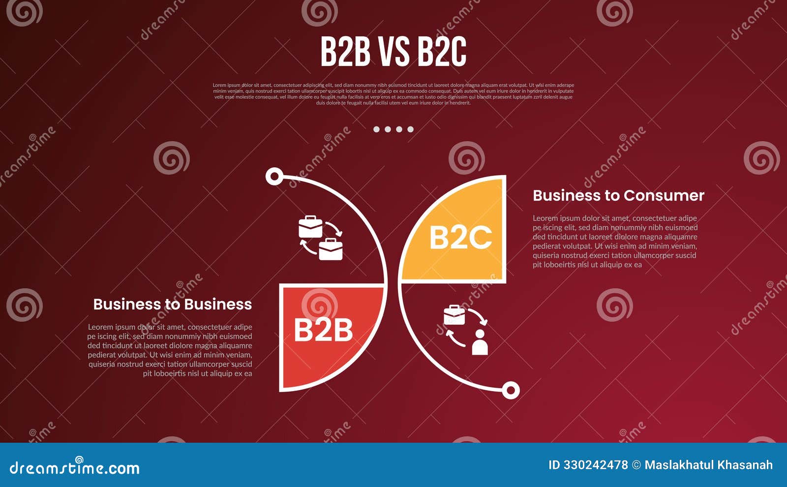 B2B Vs B2C Business Infographic for Comparison Data or Versus with ...
