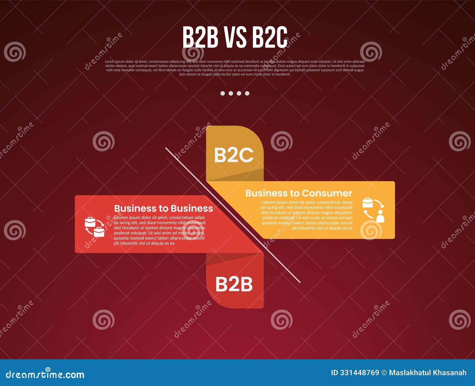 B2B Vs B2C Business Infographic for Comparison Data or Versus with ...