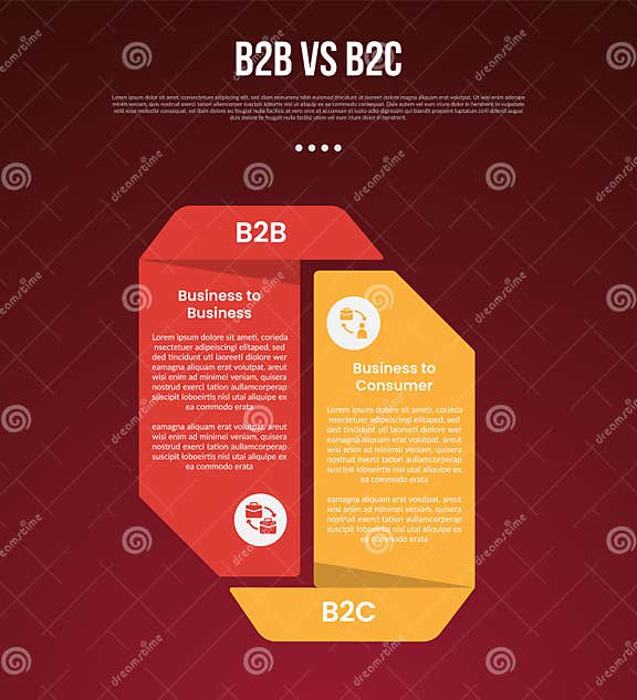 B2B Vs B2C Business Infographic for Comparison Data or Versus with ...
