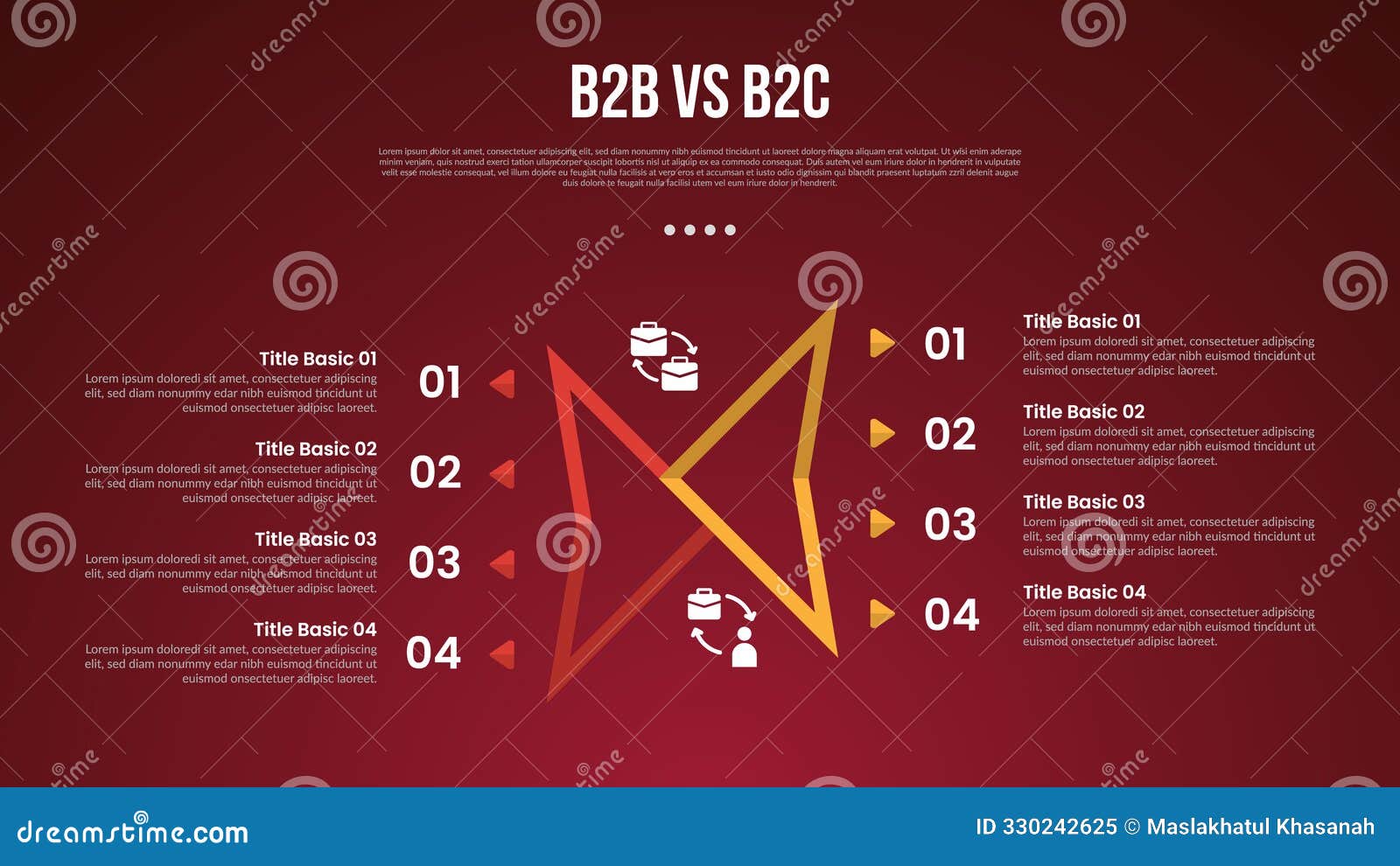 B2B Vs B2C Business Infographic for Comparison Data or Versus with ...