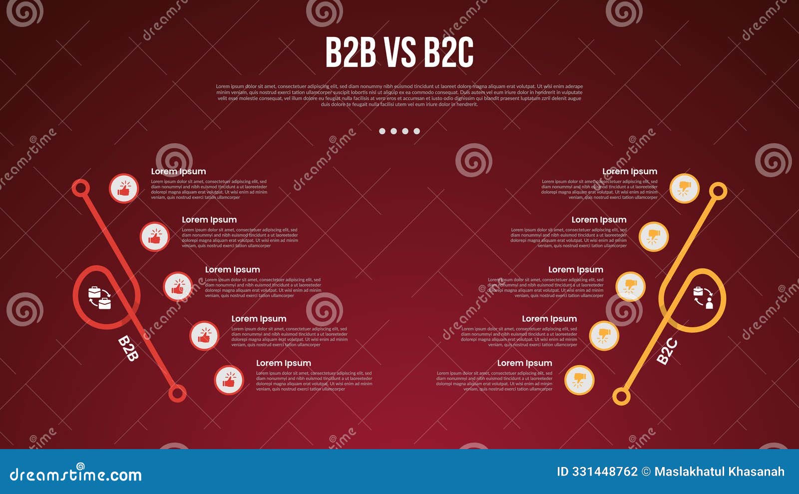 B2B Vs B2C Business Infographic for Comparison Data or Versus with ...