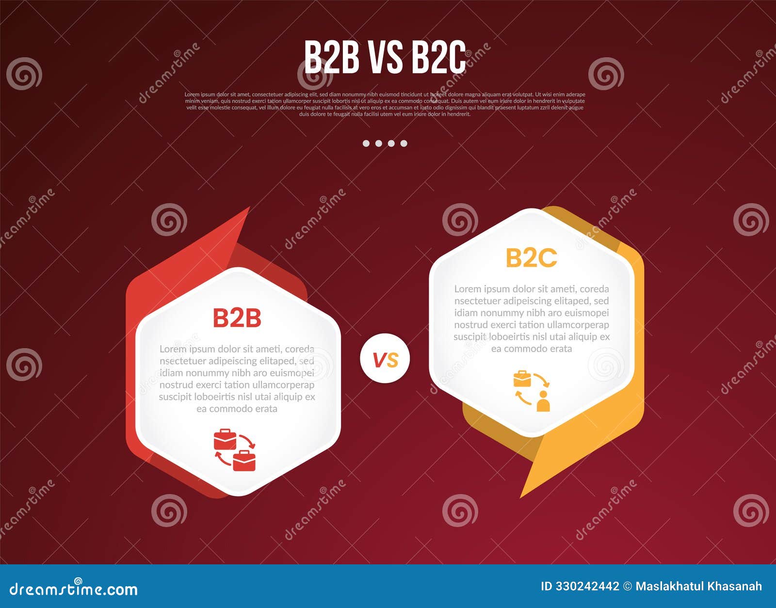 B2B Vs B2C Business Infographic for Comparison Data or Versus with ...