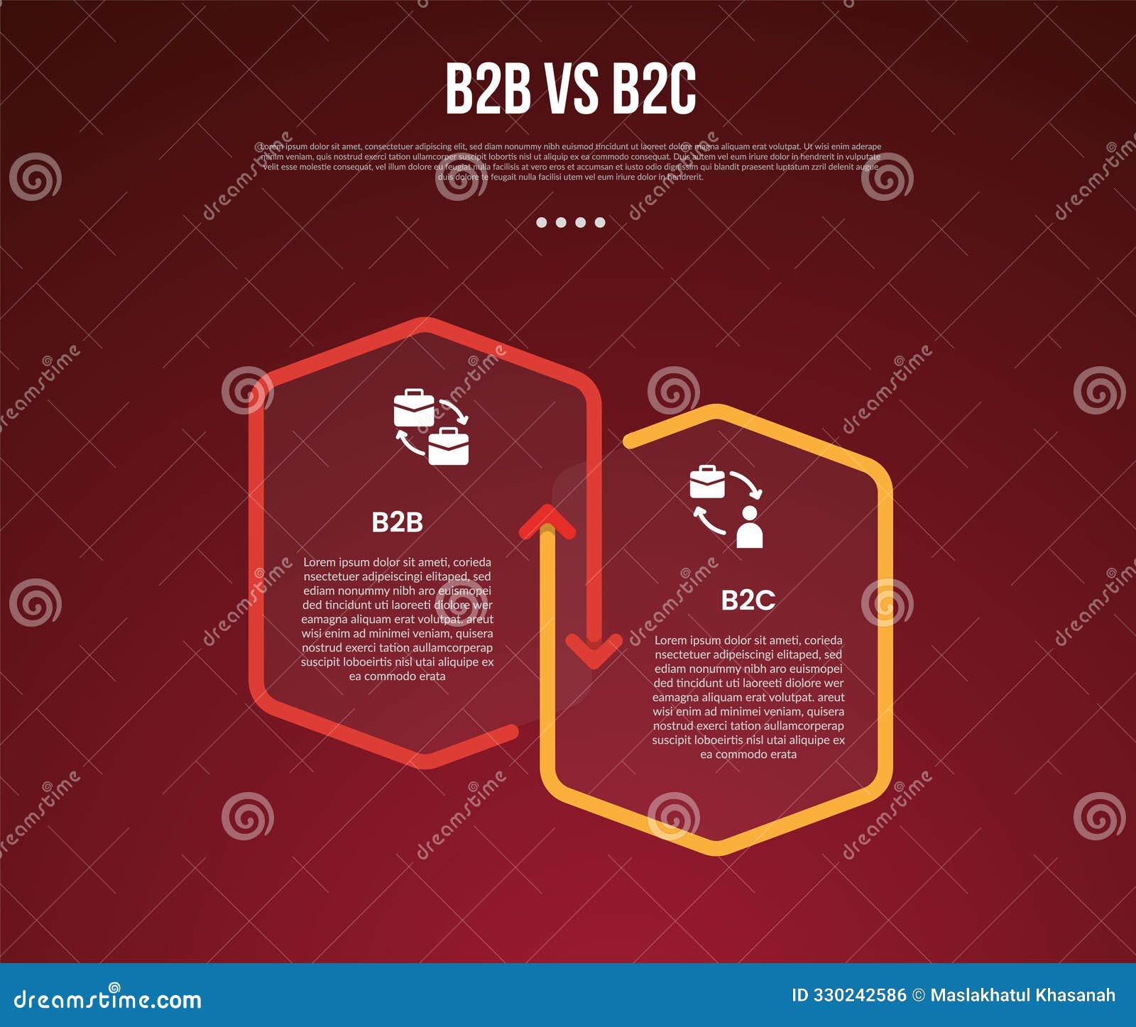 B2B Vs B2C Business Infographic For Comparison Data Or Versus With ...