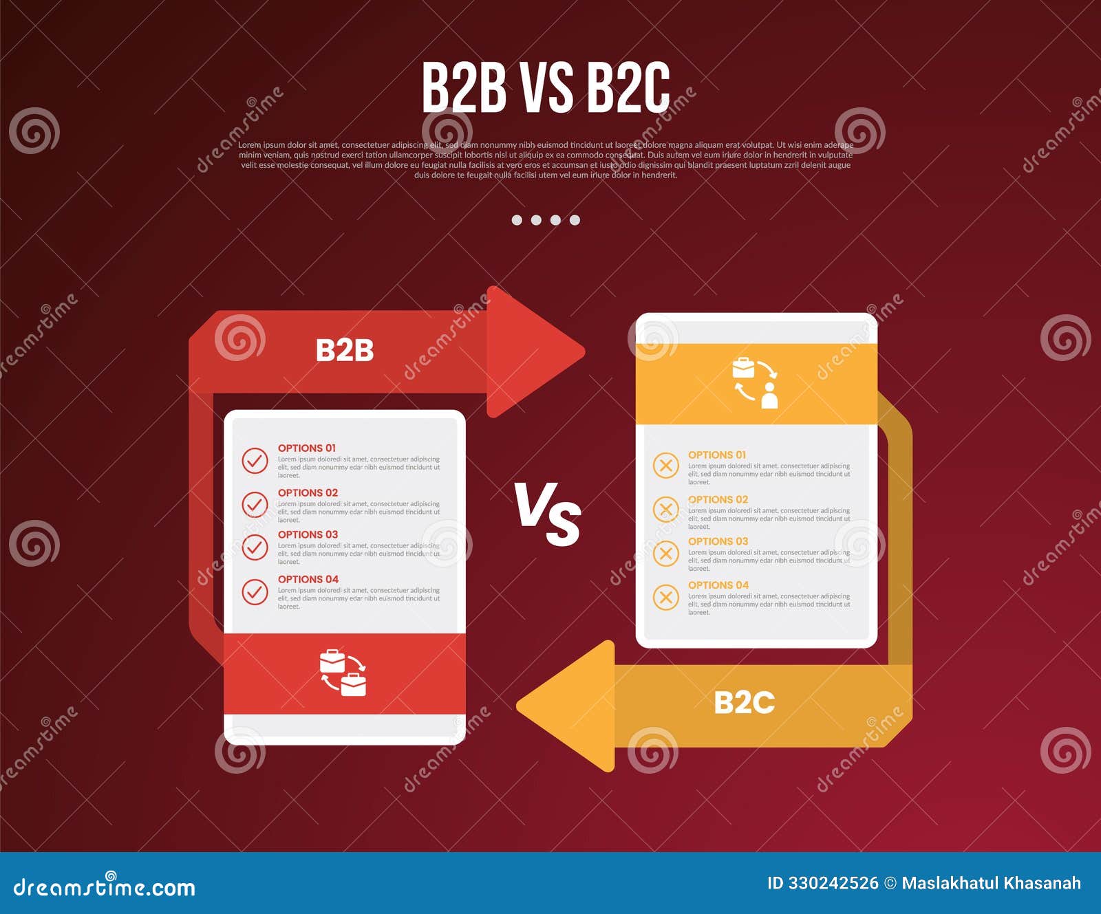 B2B Vs B2C Business Infographic for Comparison Data or Versus with ...