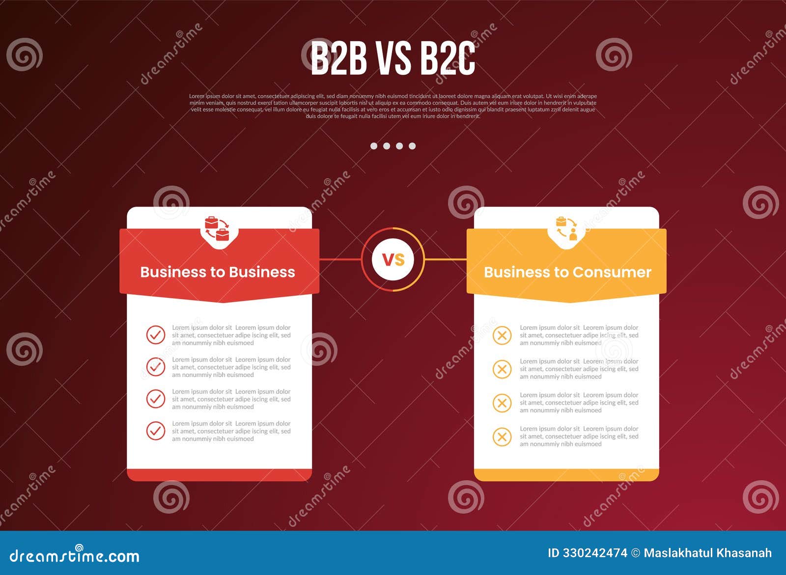 B2B Vs B2C Business Infographic for Comparison Data or Versus with ...