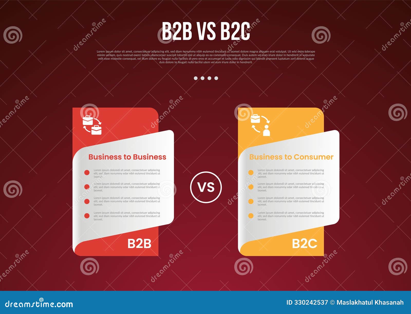 B2B Vs B2C Business Infographic For Comparison Data Or Versus With ...