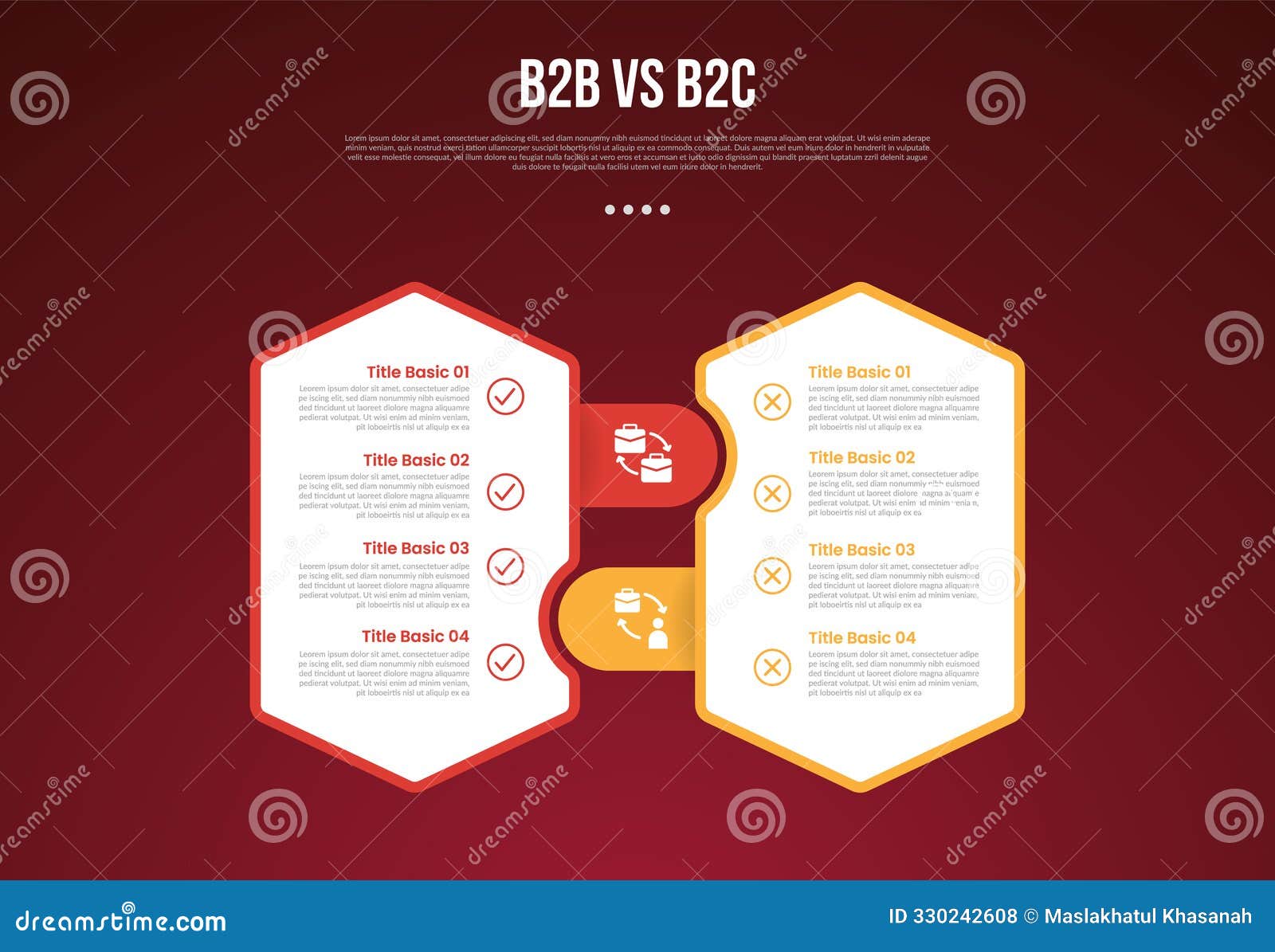 B2B Vs B2C Business Infographic for Comparison Data or Versus with ...