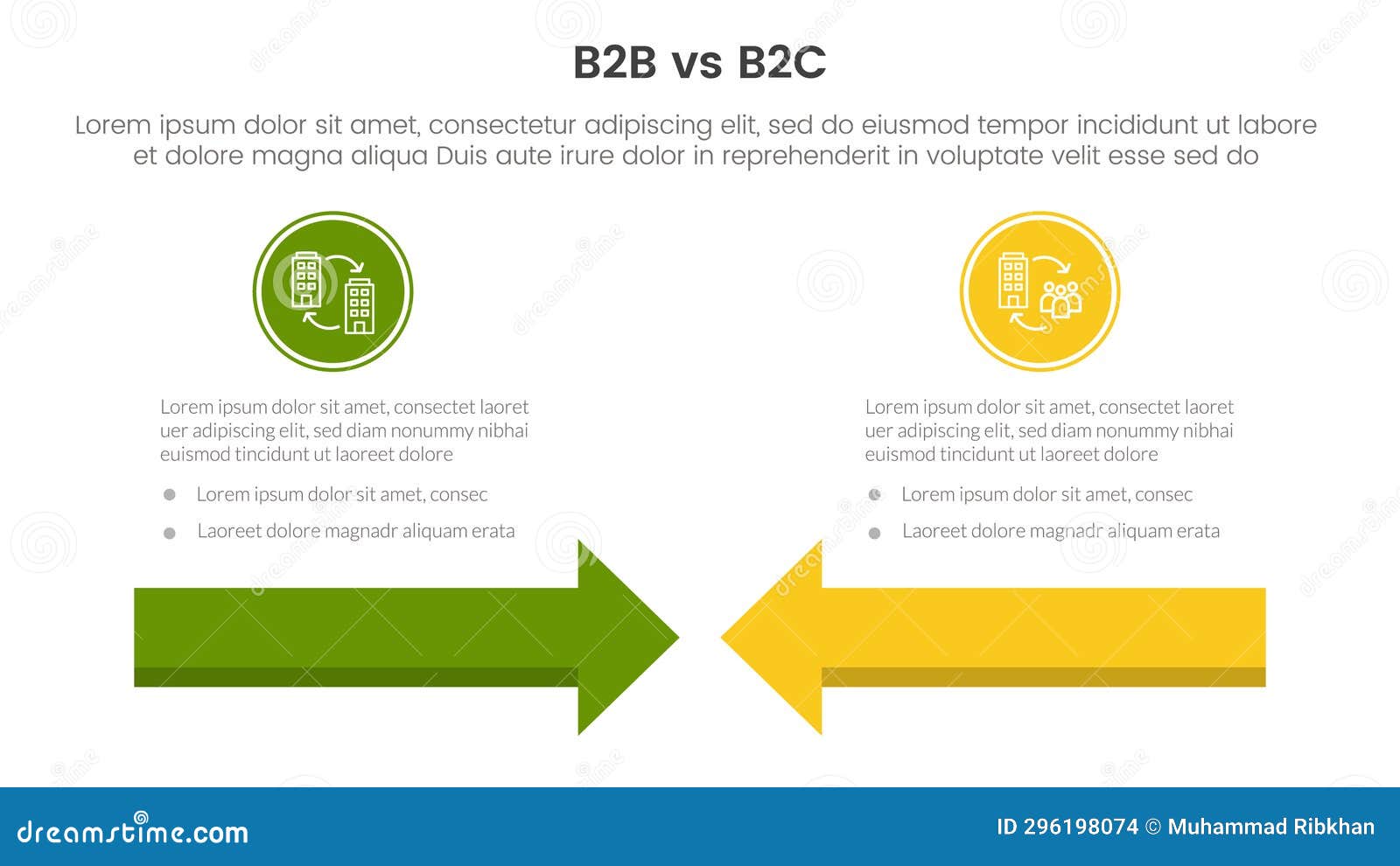 B2b Vs B2c Difference Comparison or Versus Concept for Infographic ...