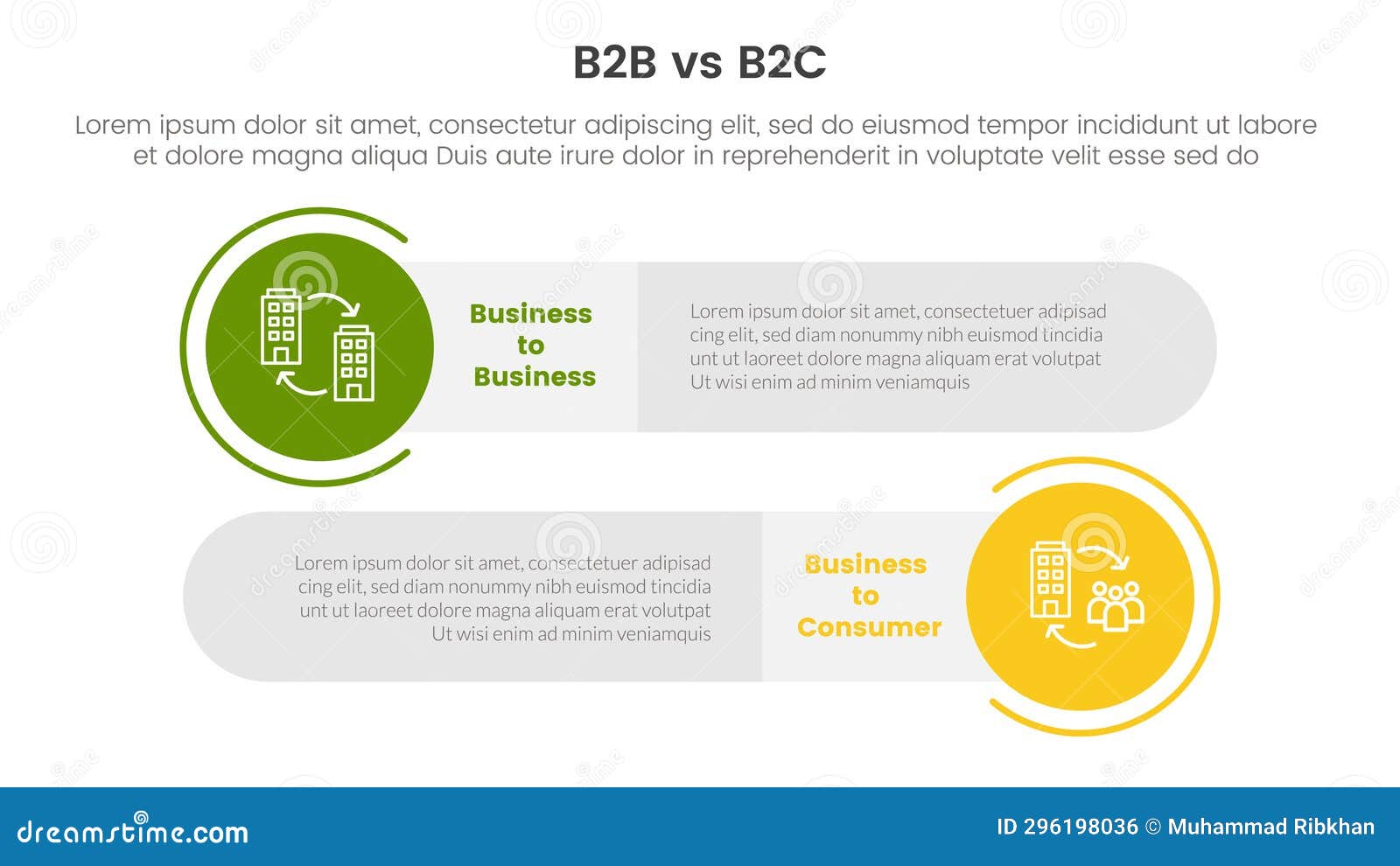 B2b Vs B2c Difference Comparison or Versus Concept for Infographic ...