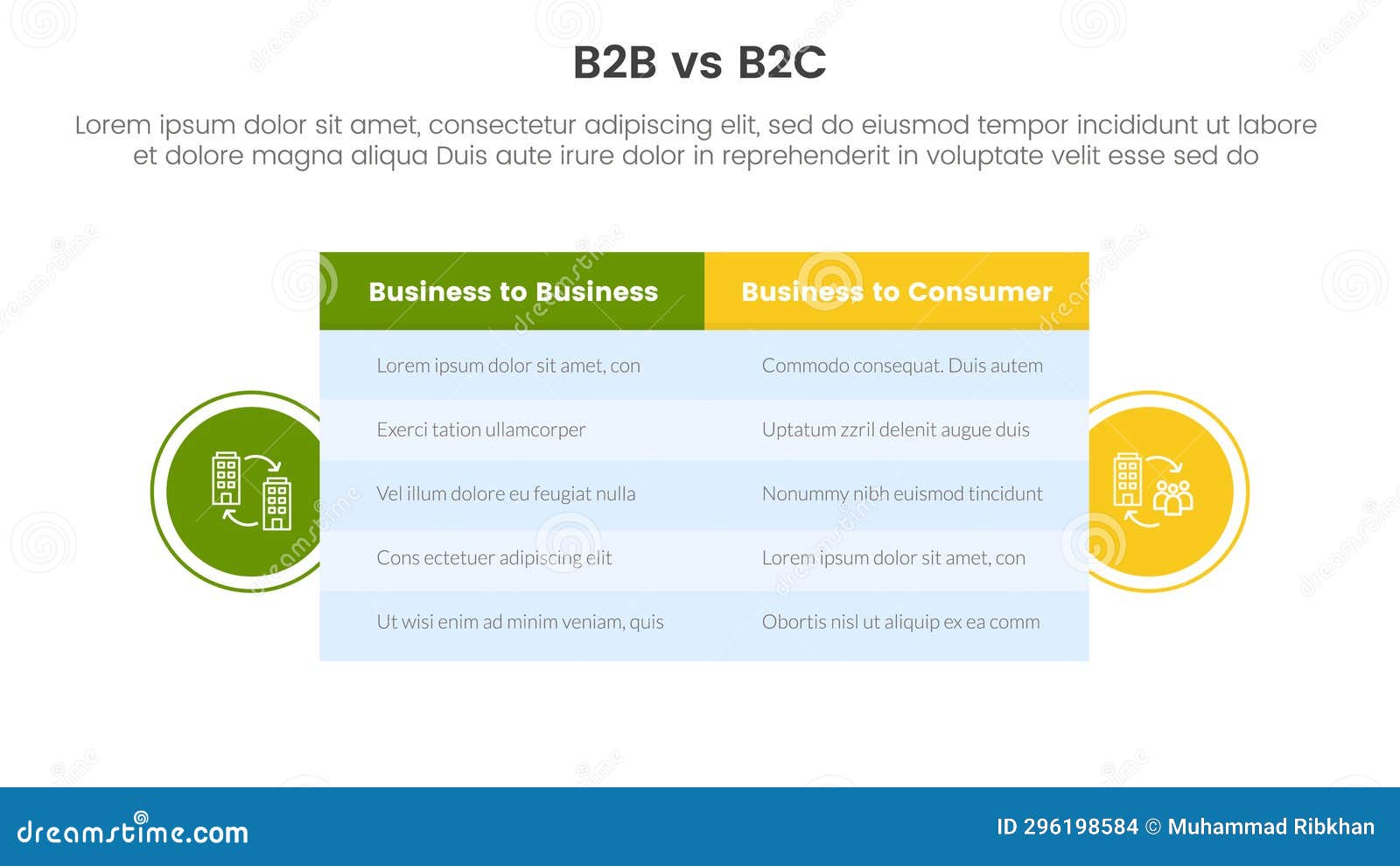 B2b Vs B2c Difference Comparison or Versus Concept for Infographic ...
