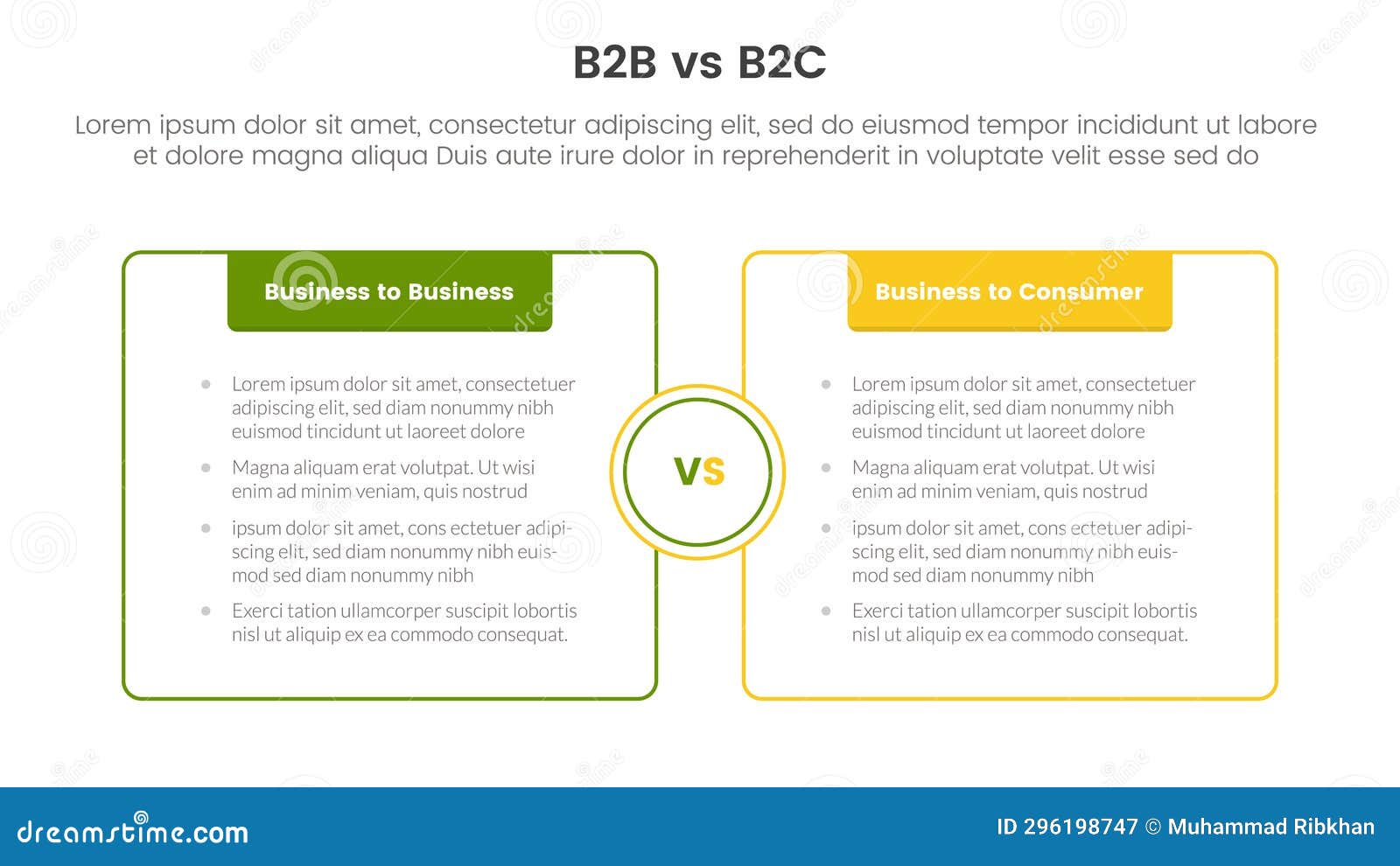 B2b Vs B2c Difference Comparison or Versus Concept for Infographic ...