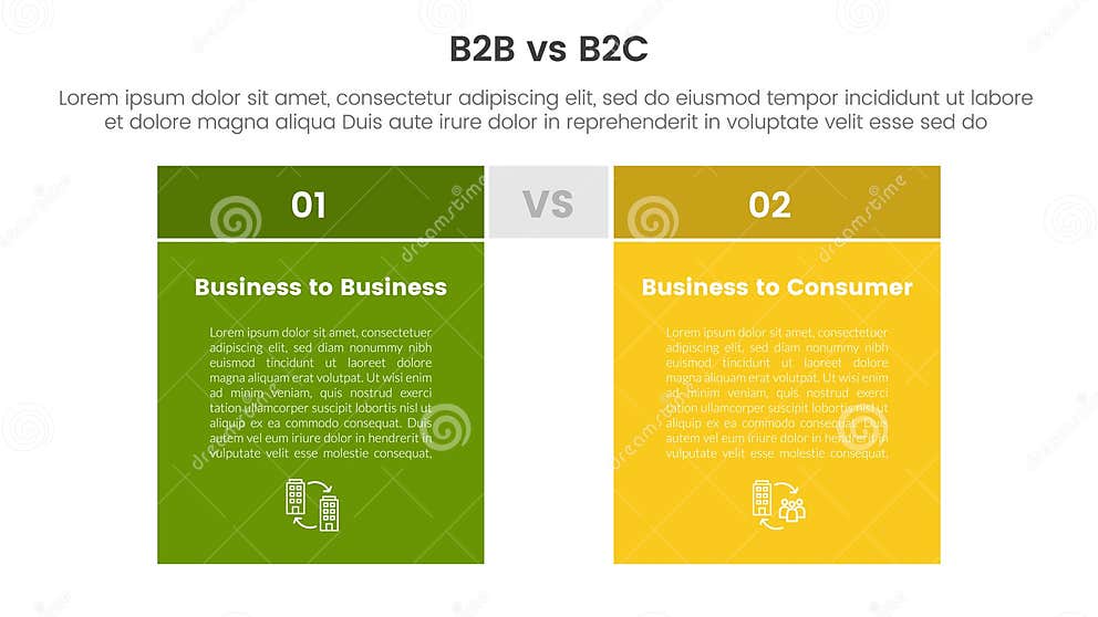 B2b Vs B2c Difference Comparison or Versus Concept for Infographic Template Banner with Box ...