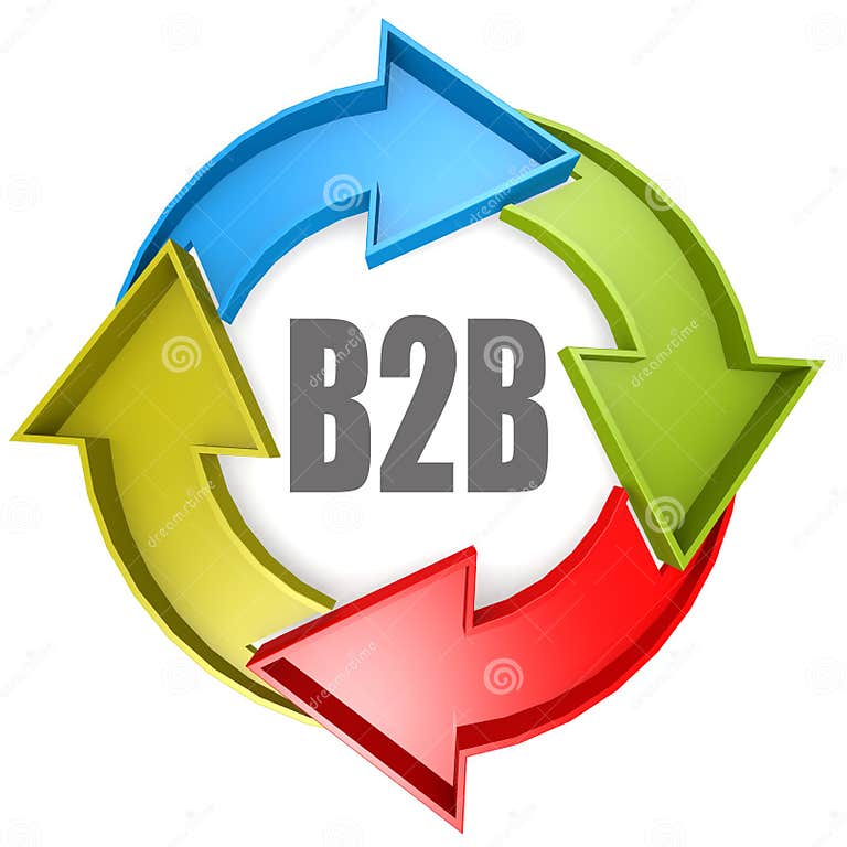 B2B Word with Color Cycle Sign Stock Illustration - Illustration of ...