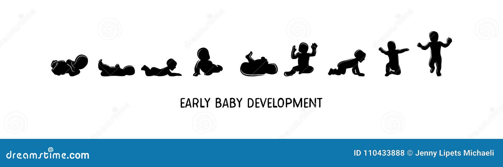 Baby Development Icon, Child Growth Stages. Toddler Milestones of First ... Baby Development Icon, Child Growth Stages. Toddler Milestones of First ...
