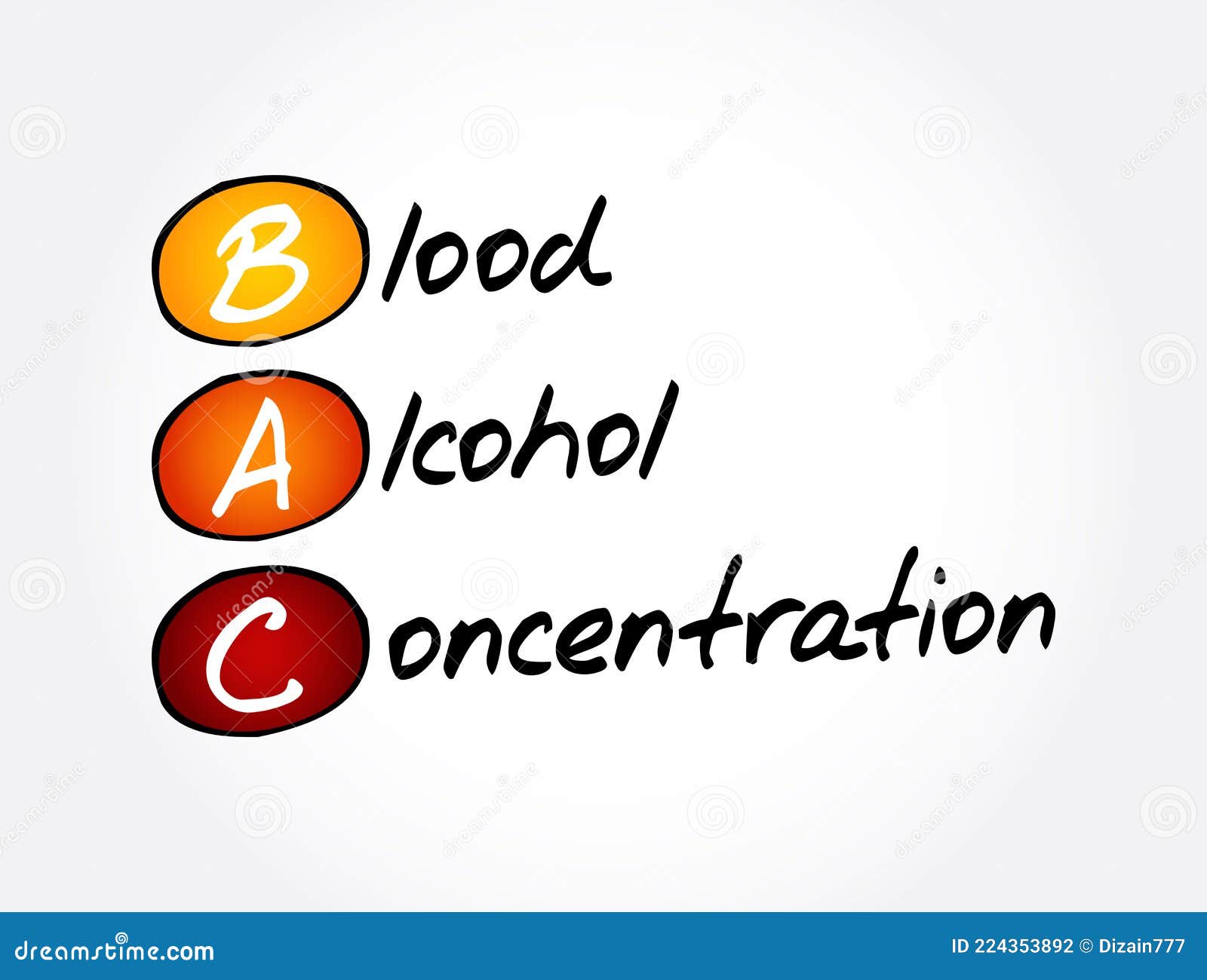 BAC - Blood Alcohol Concentration Acronym, Medical Concept Background ...