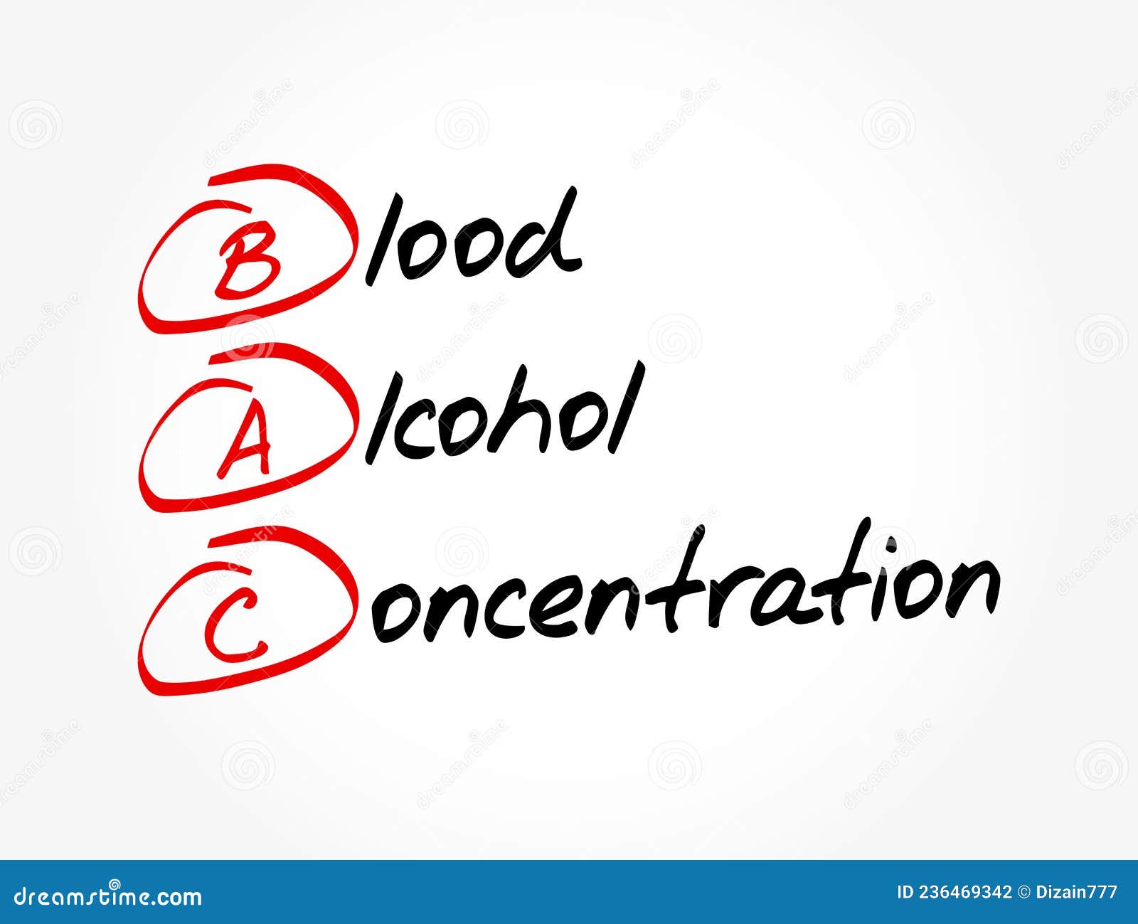 BAC - Blood Alcohol Concentration Acronym, Medical Concept Background ...