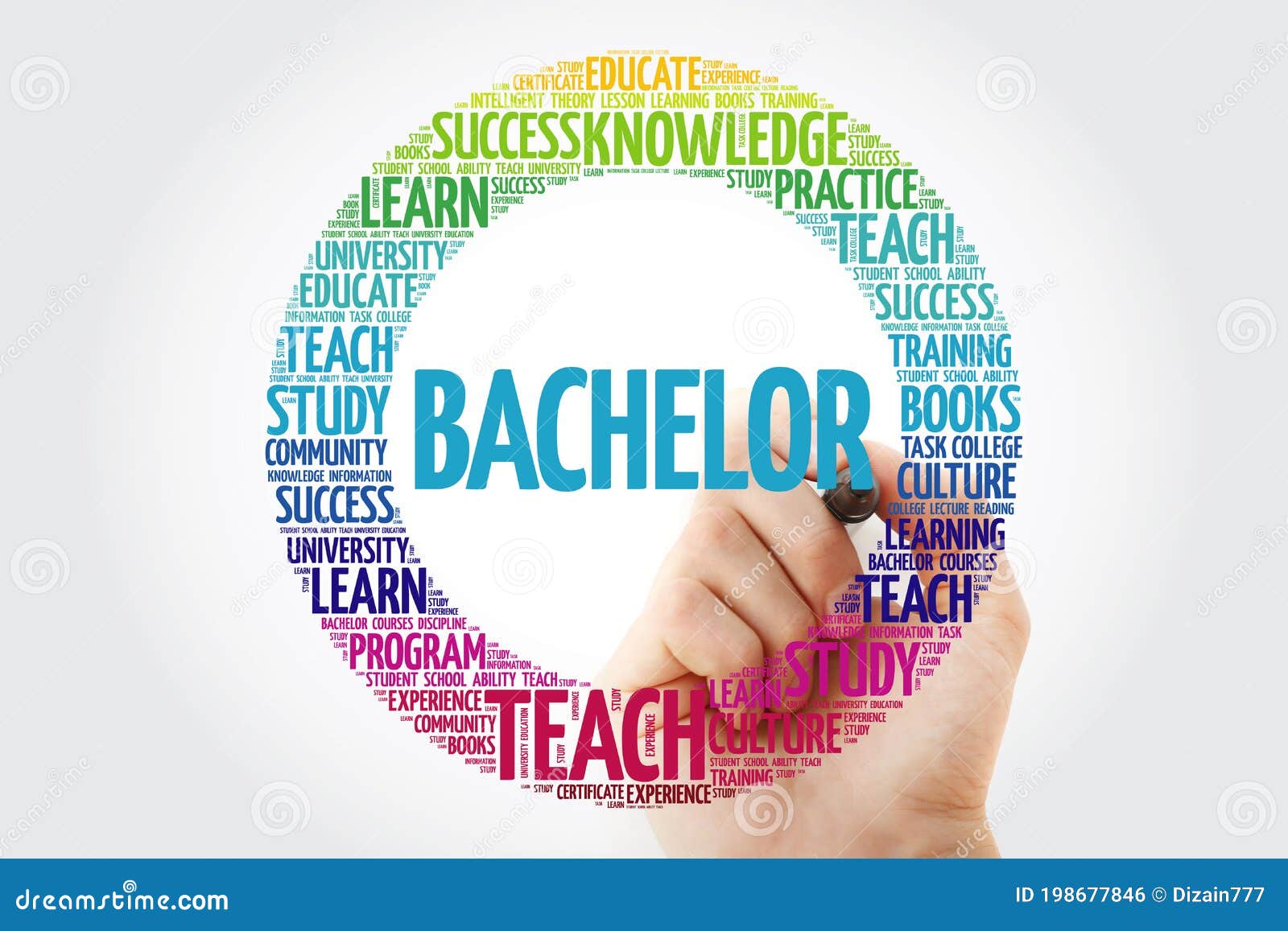 Bachelor Word Cloud Collage Stock Photo - Image of practice, educate ... Bachelor Word Cloud Collage Stock Photo - Image of practice, educate ...