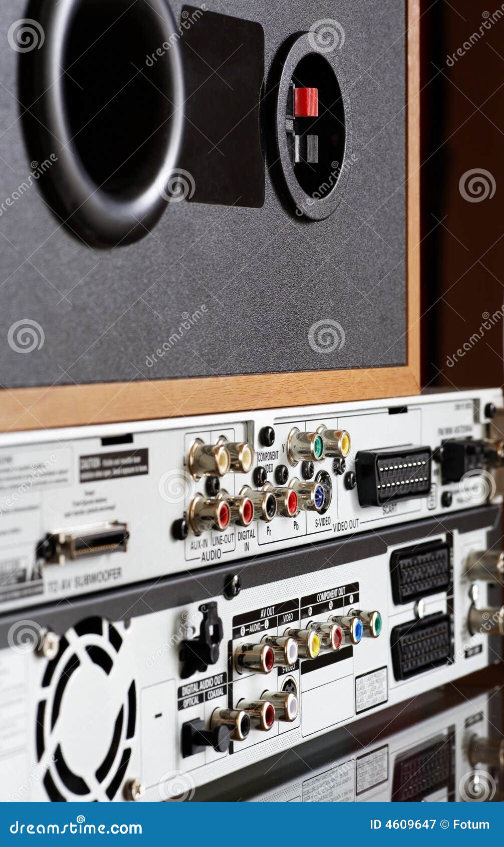 Back of a DVD player stock image. Image of ground, plug - 4609647
