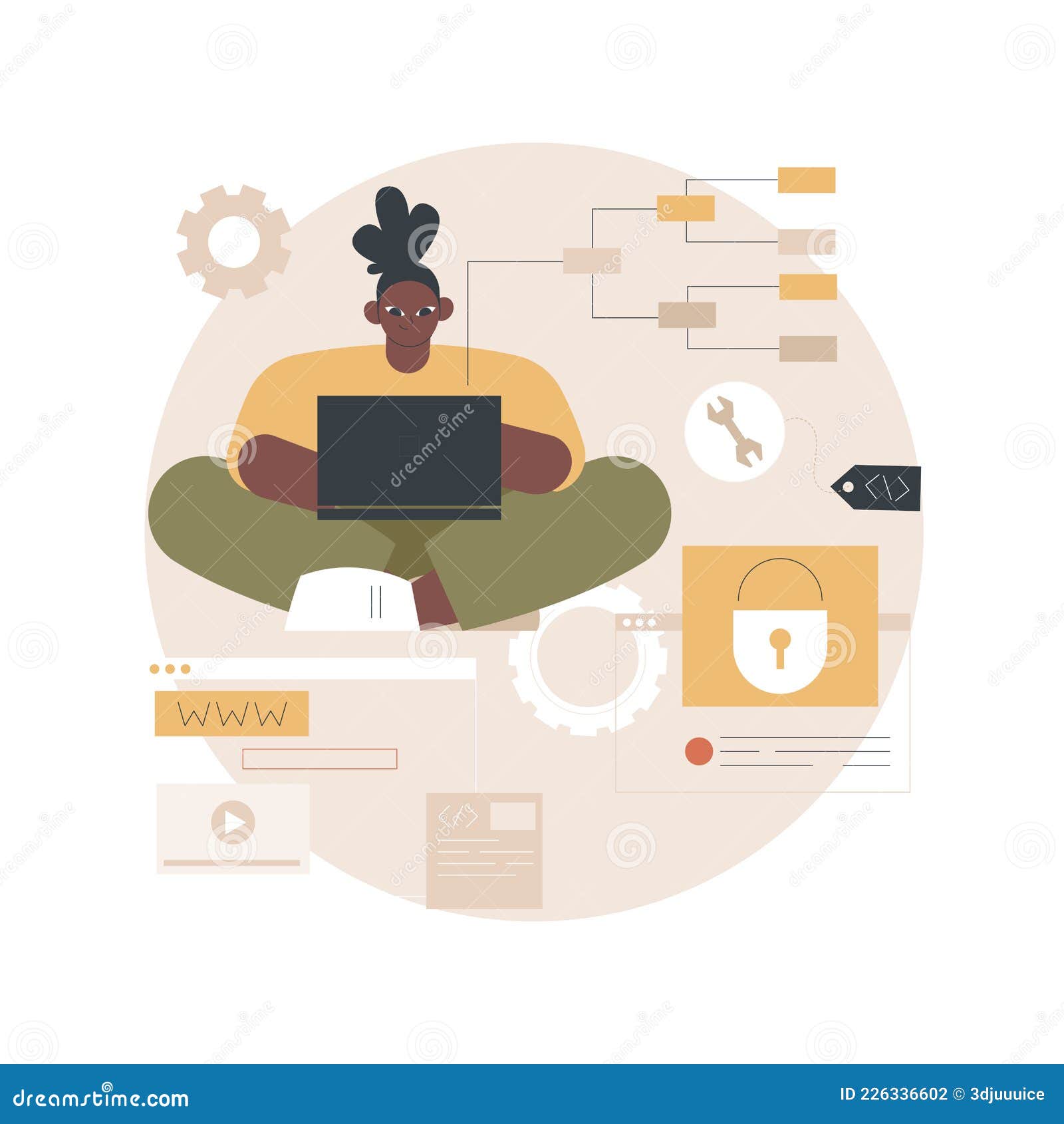 Back End Development Abstract Concept Vector Illustration Stock Vector