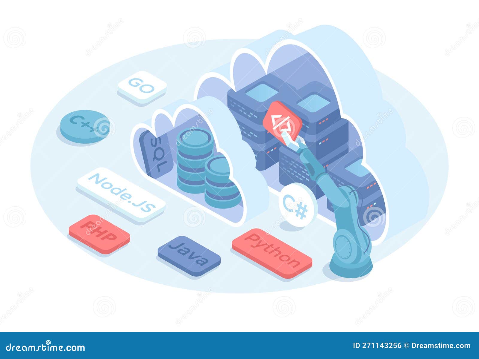 Back End Development Backend App Development Process Software Engineering Coding Programming 1495